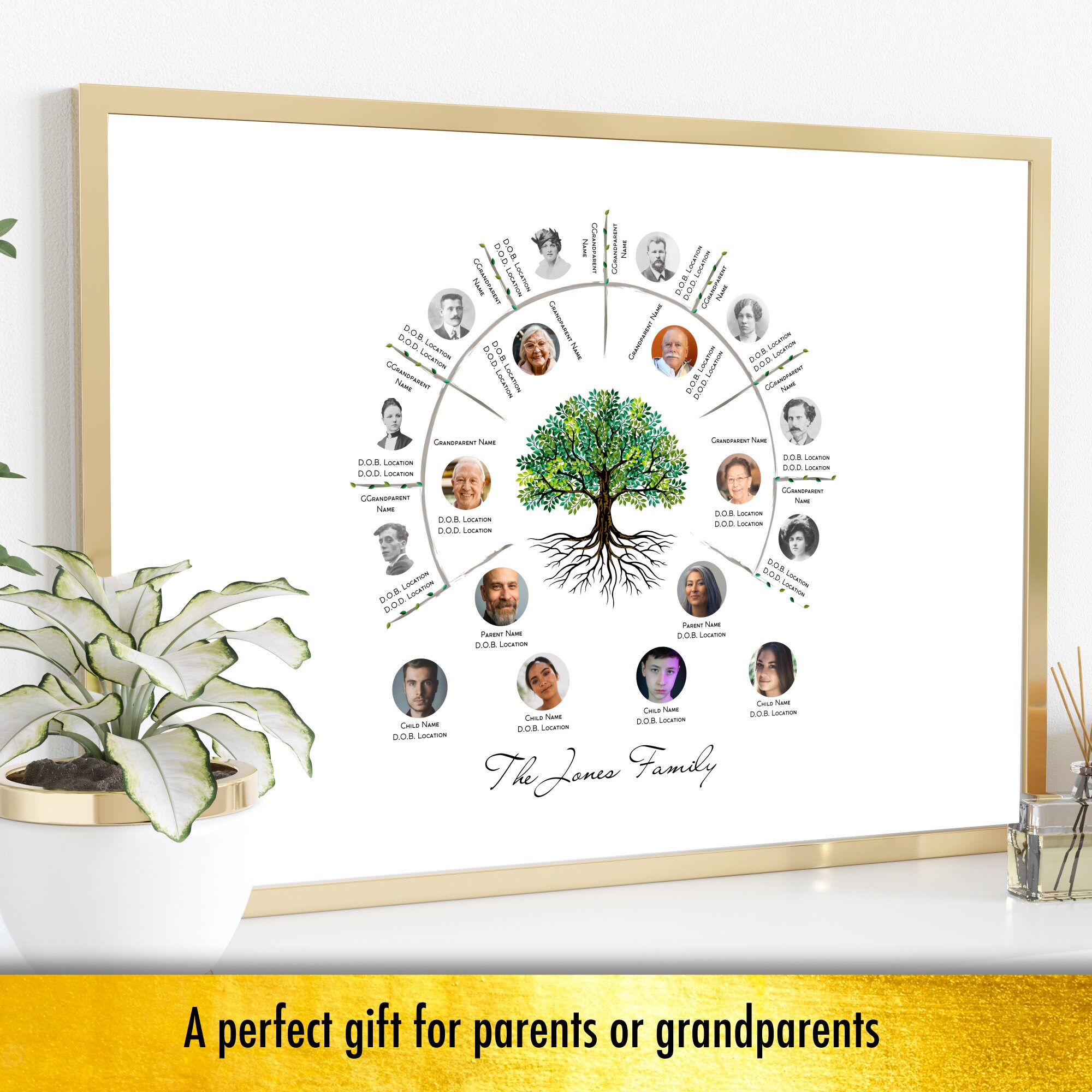 Family Tree Template With Photo Frames for 4 Generations, Editable ...