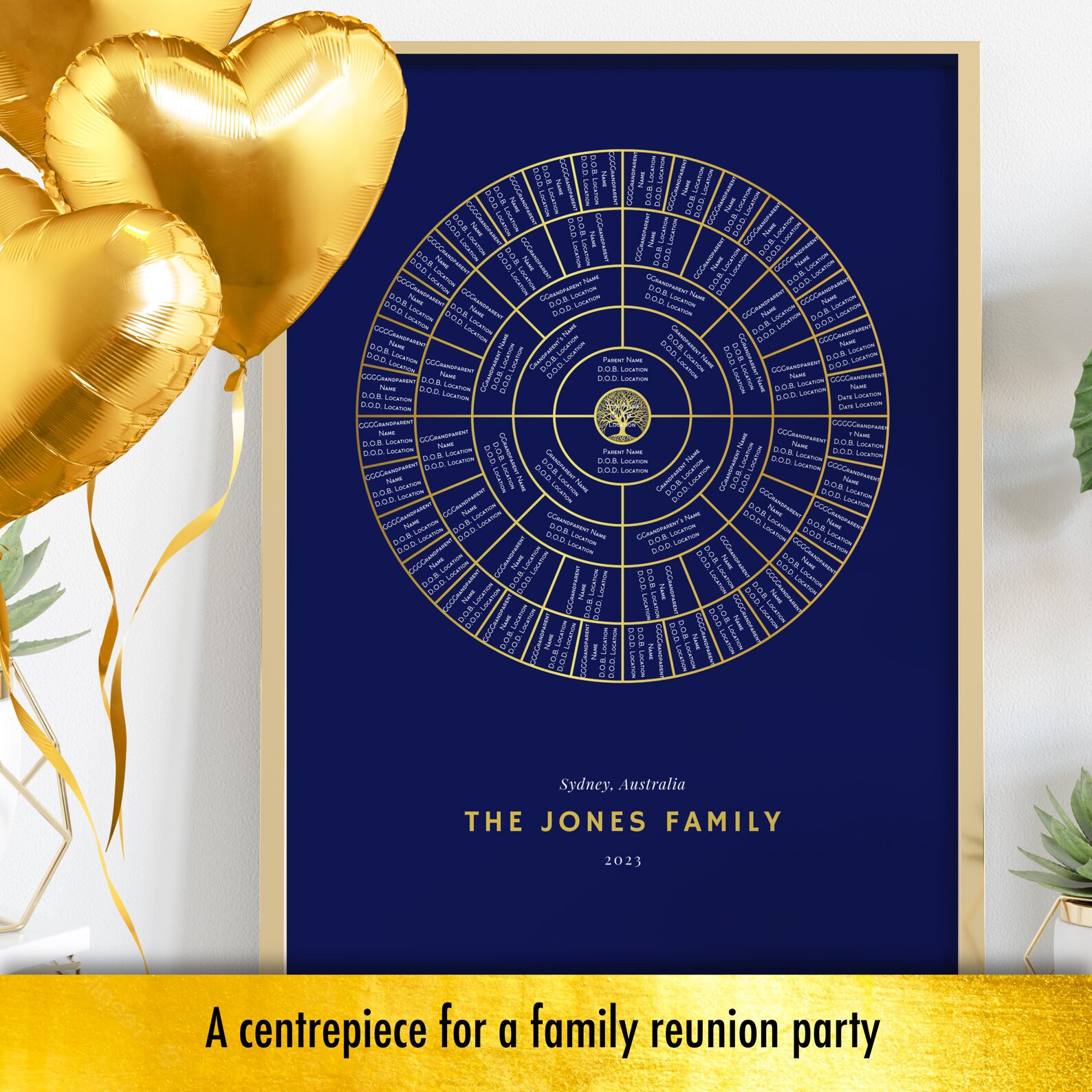 Family Tree Template, Canva Editable With a 6 Generation Gold Tree ...