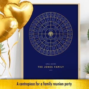 Family Tree Template, Canva Editable With a 6 Generation Gold Tree ...