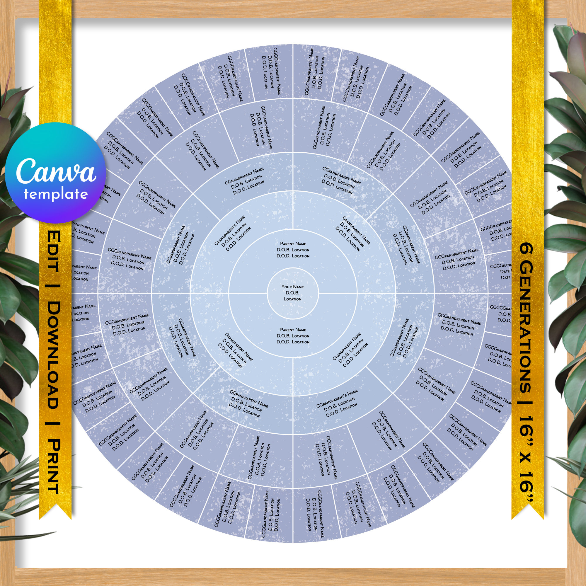 Family Tree Template Modern Canva Designs Ombre Green, Blue, Purple ...