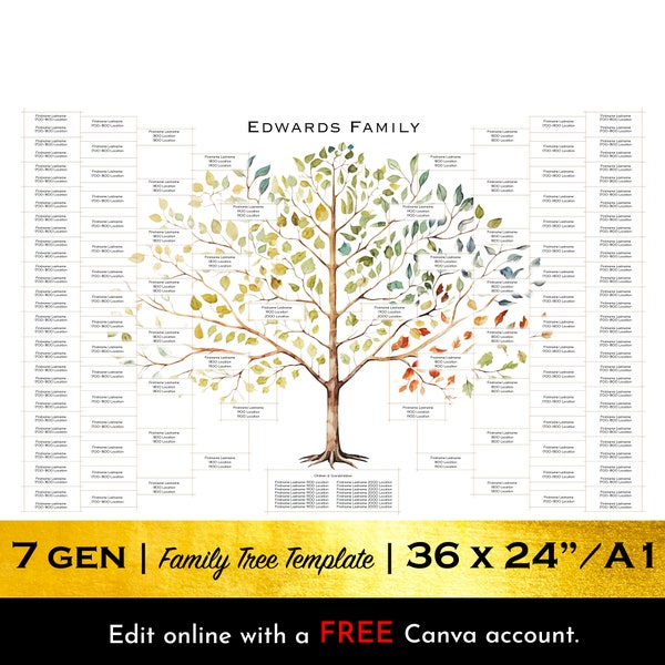 Spring Family Tree Template - Etsy