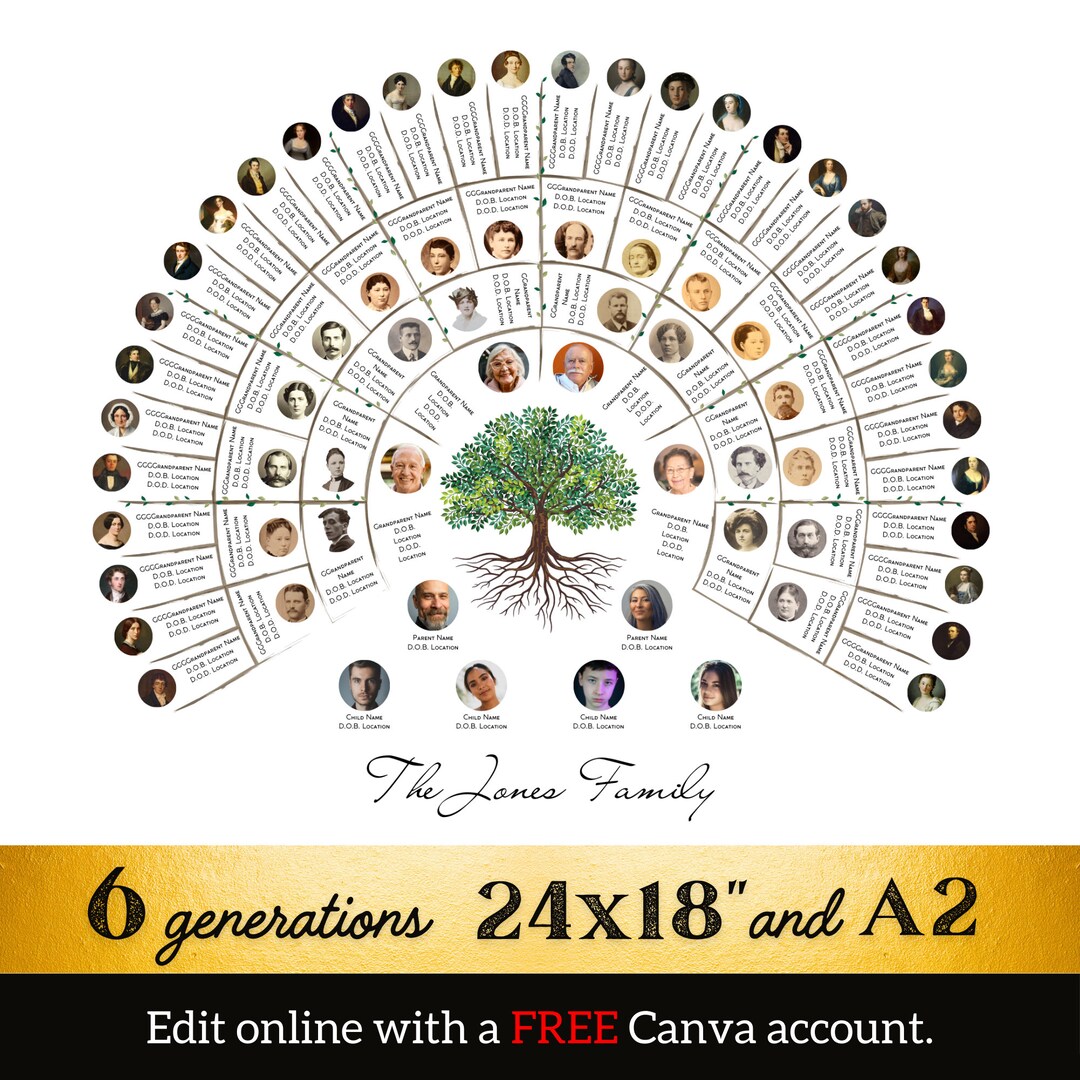 Family Tree Template With Photo Frames for 6 Generations, Editable ...