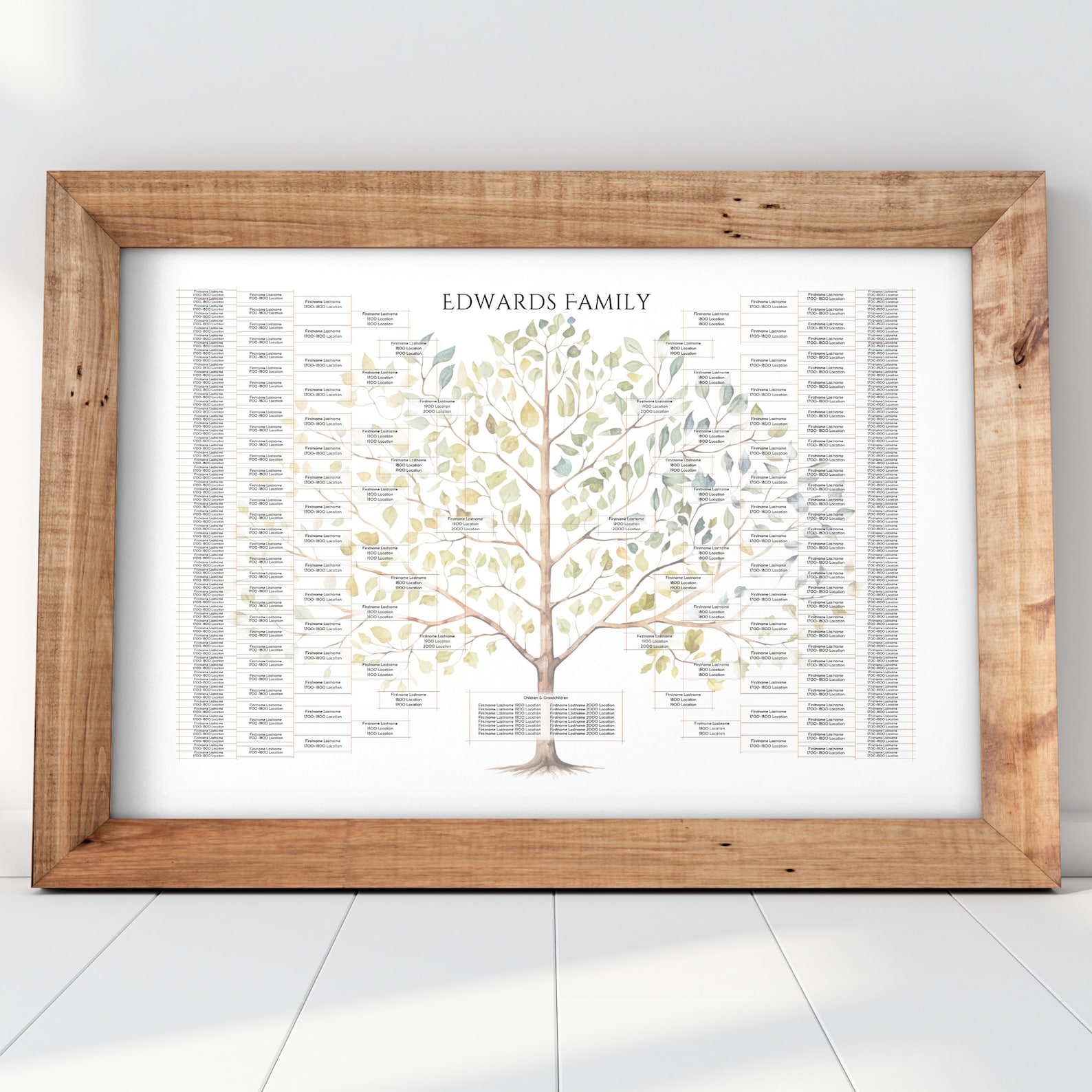 Spring Tree 8 Generation Family Chart Template (36x24 & A1, Canva) - Etsy