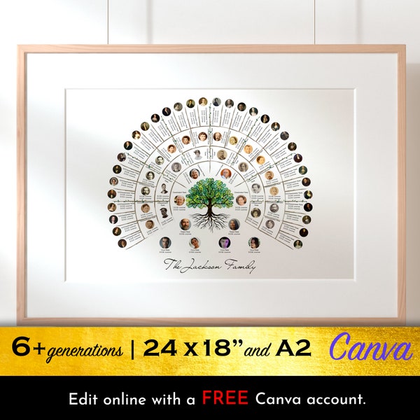 Tree of Life Blank Template - Etsy