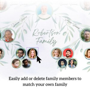 Family Photo Olive Tree Template: 6 Branch, 4 Generation (24x18 & A2 ...