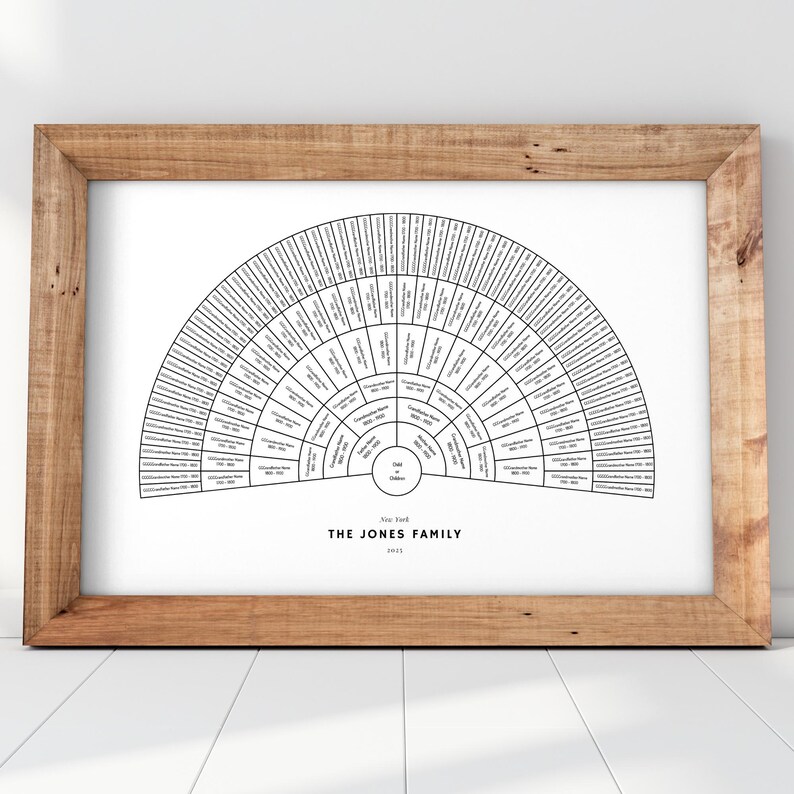 B&W 5 - 8 Generation Family Tree Fan Chart Template Bundle (14x11 to ...