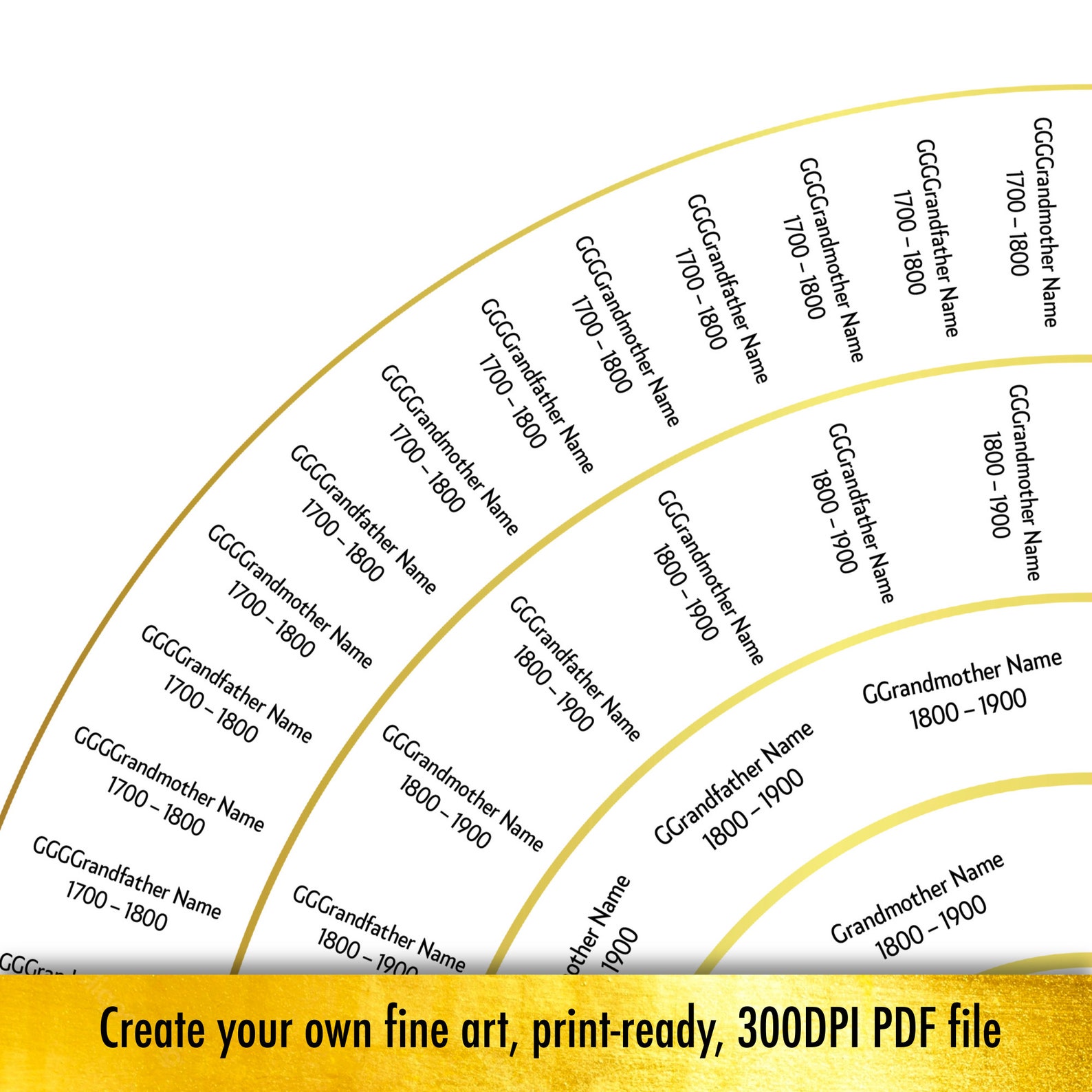Canva Family Tree Template Golden Ripple Fan Chart 6 Generations 16 X ...