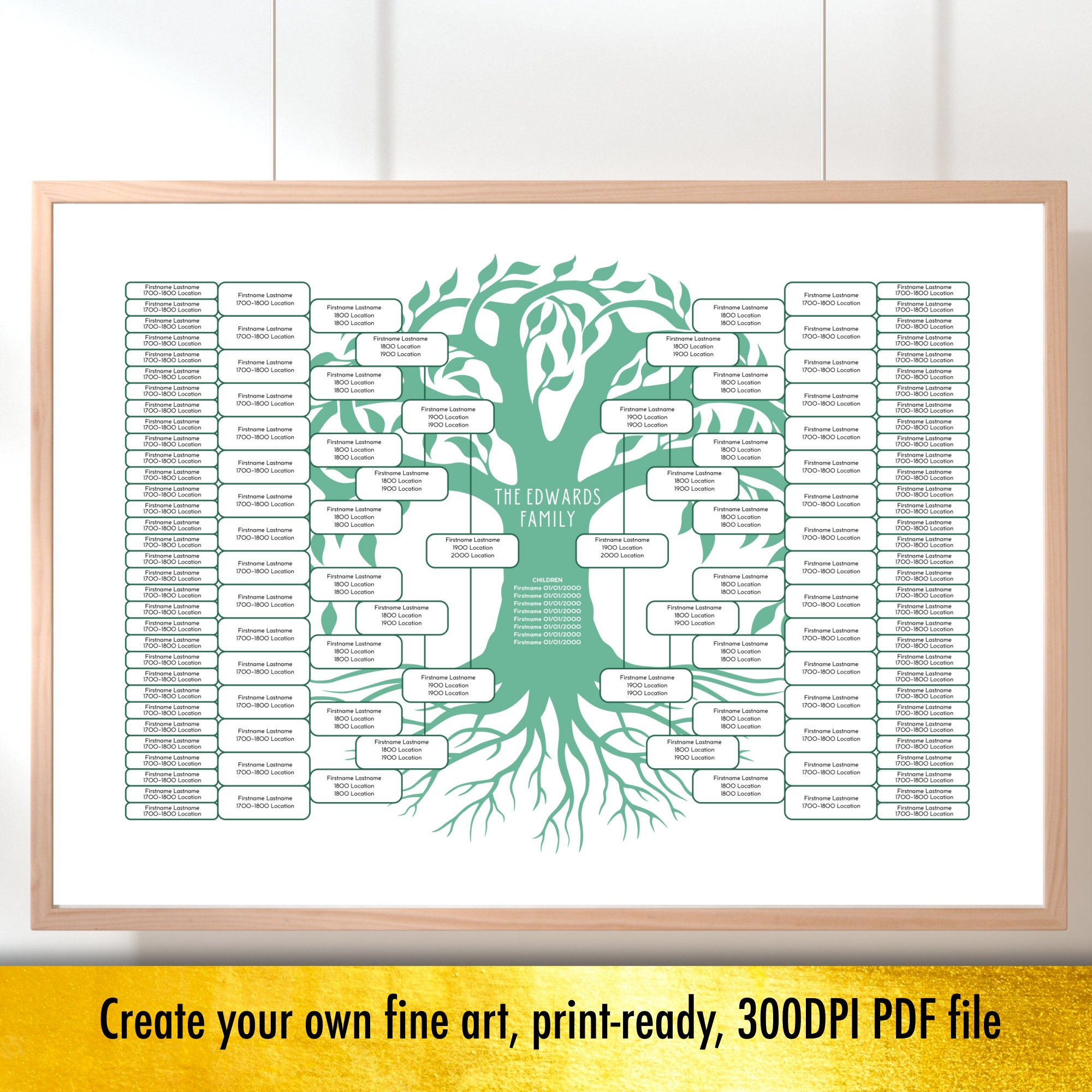 Family Tree Canva Template, 7 Generation Celtic Tree Design, a Gift for ...