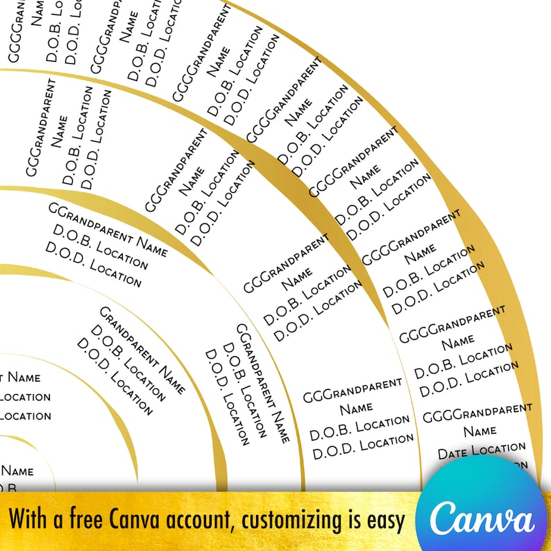 Editable Family Tree Canva Template With a 6 Generation Gold - Etsy