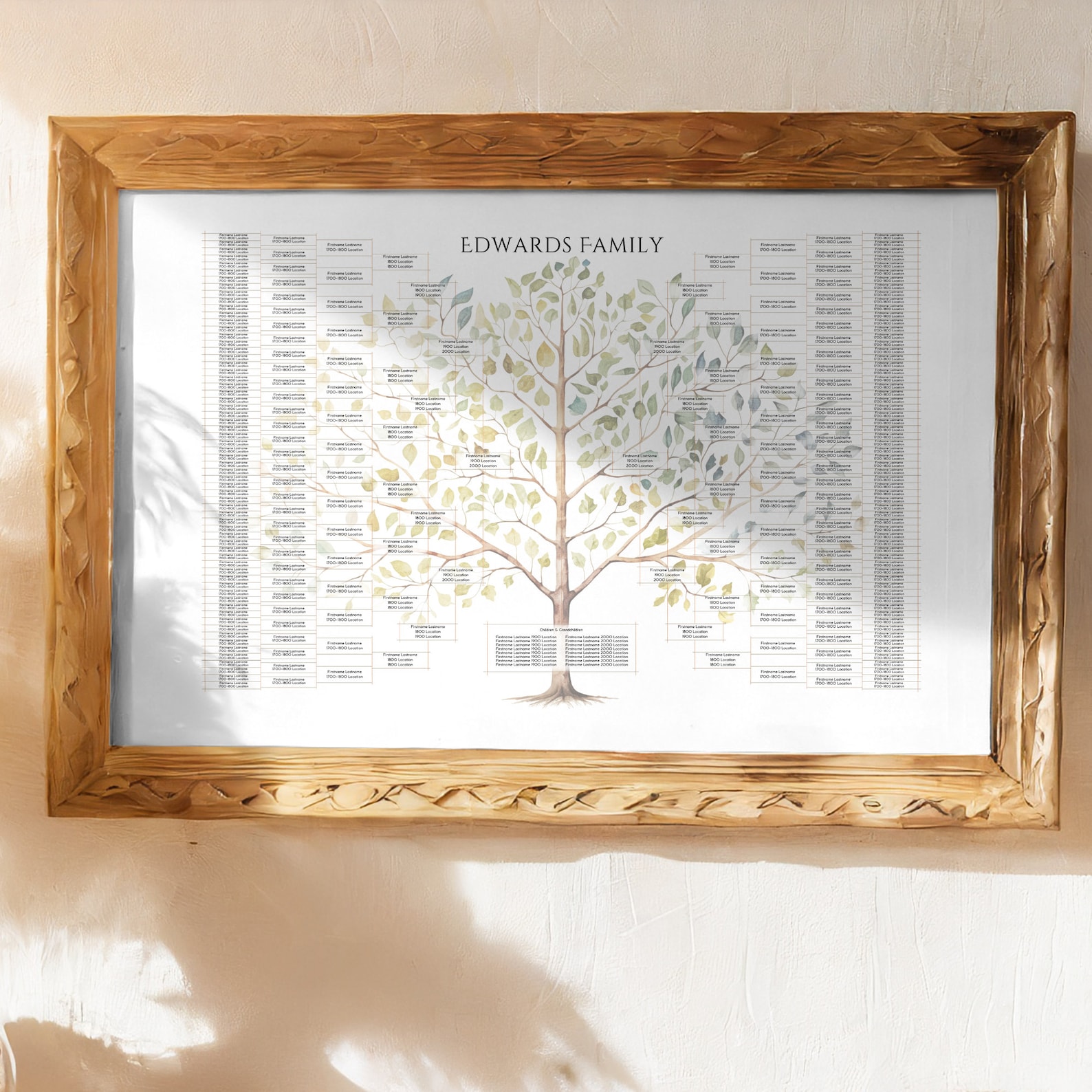 Spring Tree Family Template - Canva Tree Chart - 8 Generations - 36 X ...