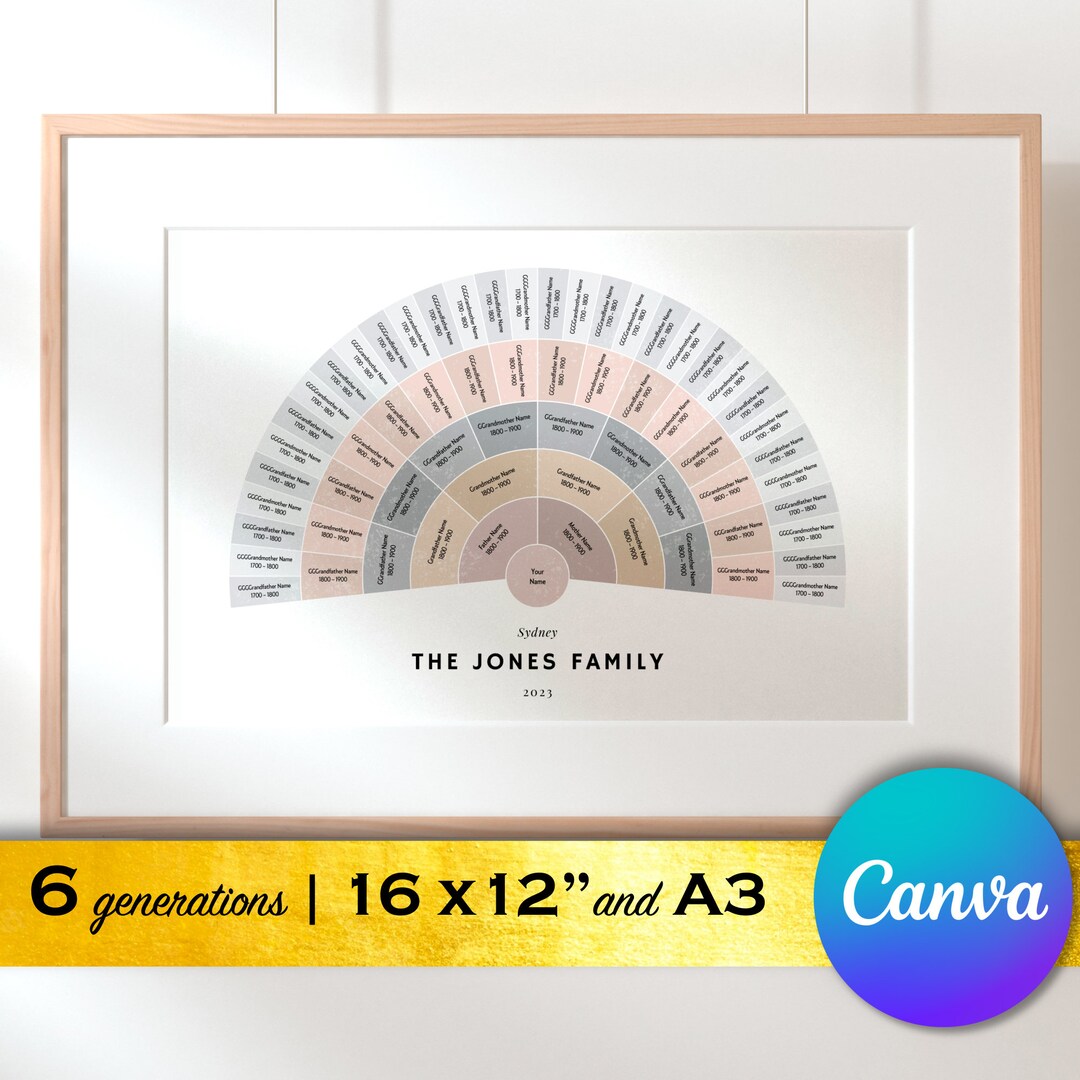Canva Family Tree Template Scandi Palette Fan Chart 6 - Etsy