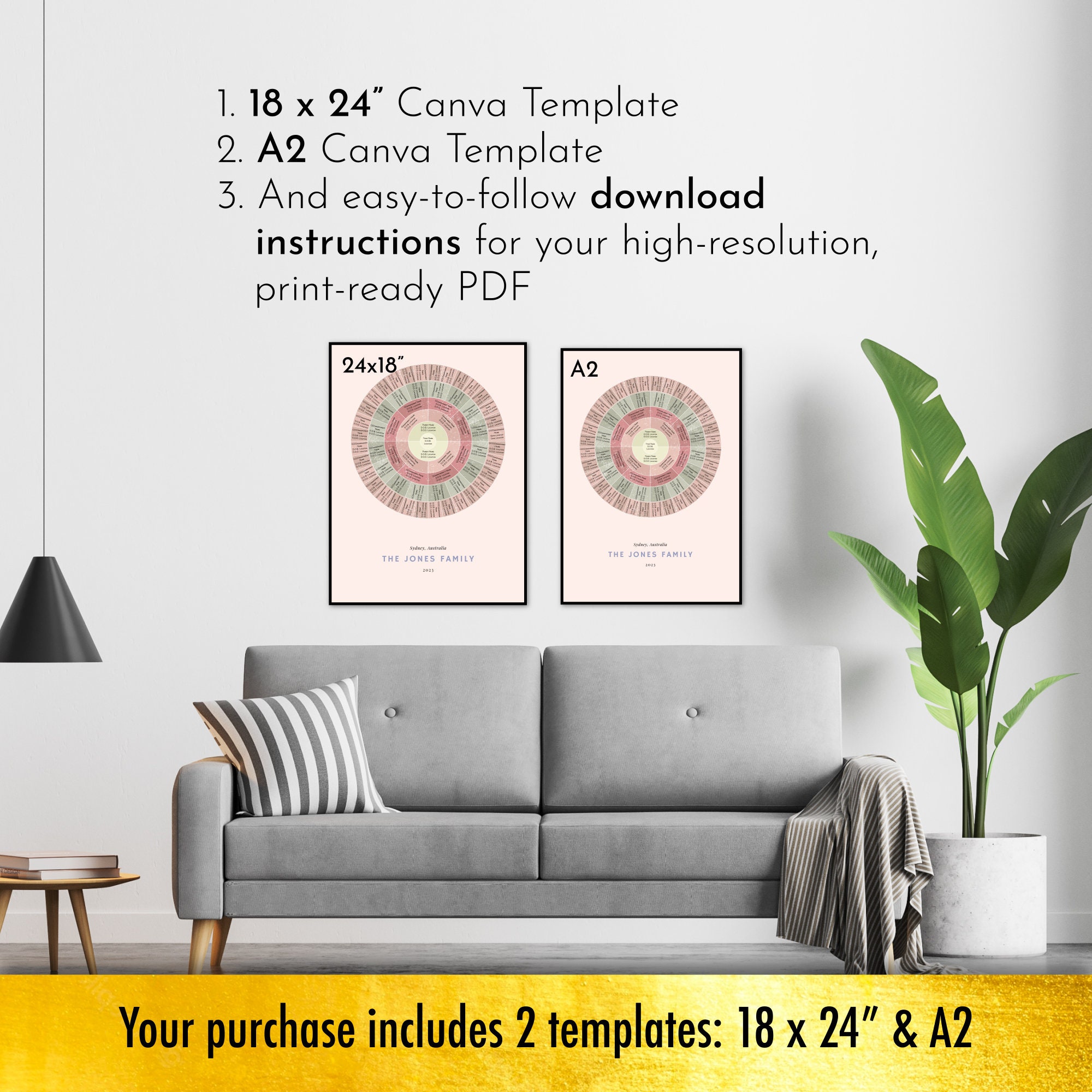 Editable Family Tree Canva Template With a 6 Generation Circular Dusty ... Editable Family Tree Canva Template With a 6 Generation Circular Dusty ...