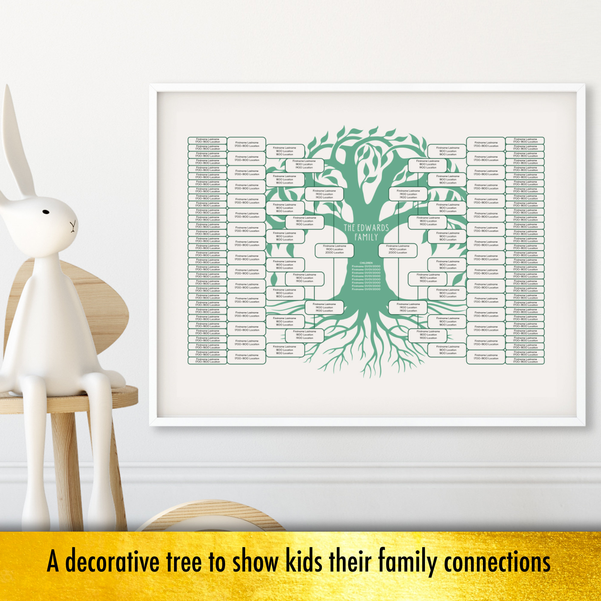 Family Tree Canva Template, 7 Generation Celtic Tree Design, a Gift for ...