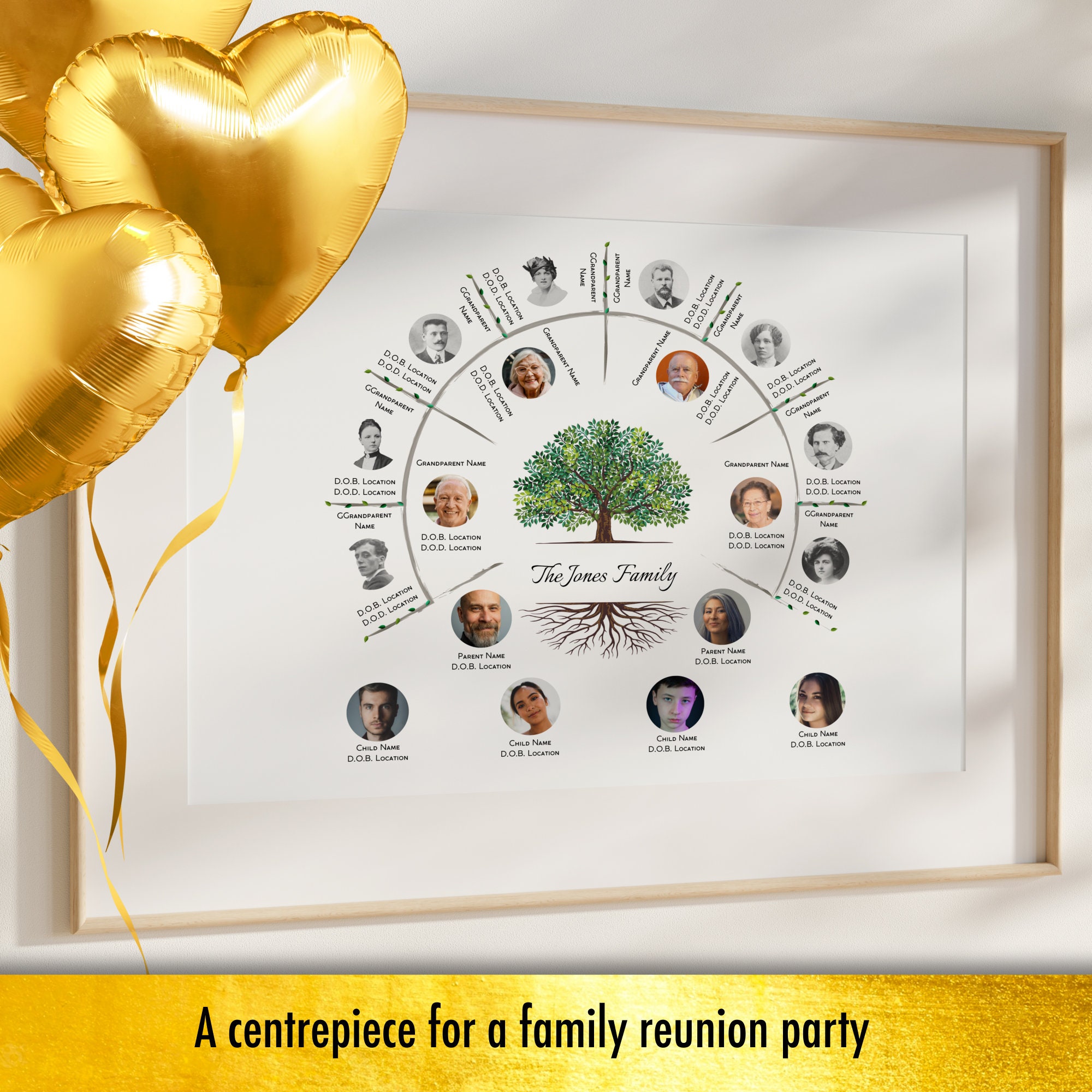 Family Tree Template With Photo Frames for 4 Generations, Editable ...