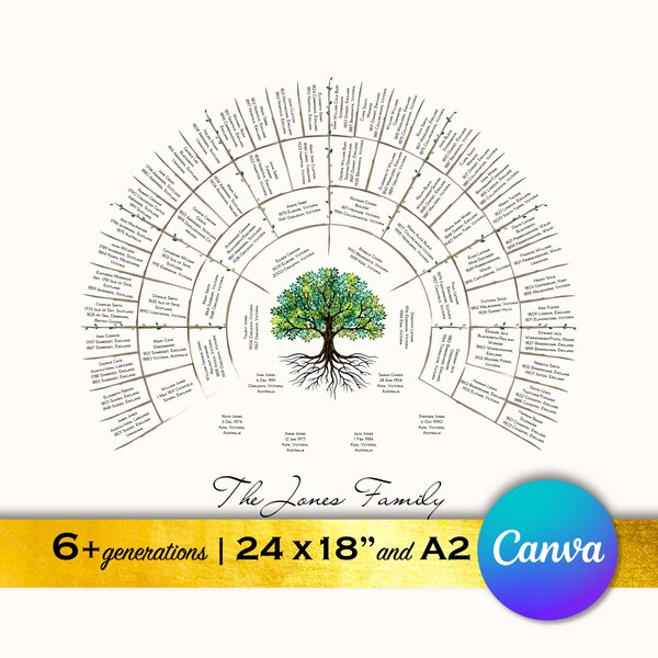 4 Generation Family Tree Template 8x10inch PDF & JPG Files - Etsy Canada
