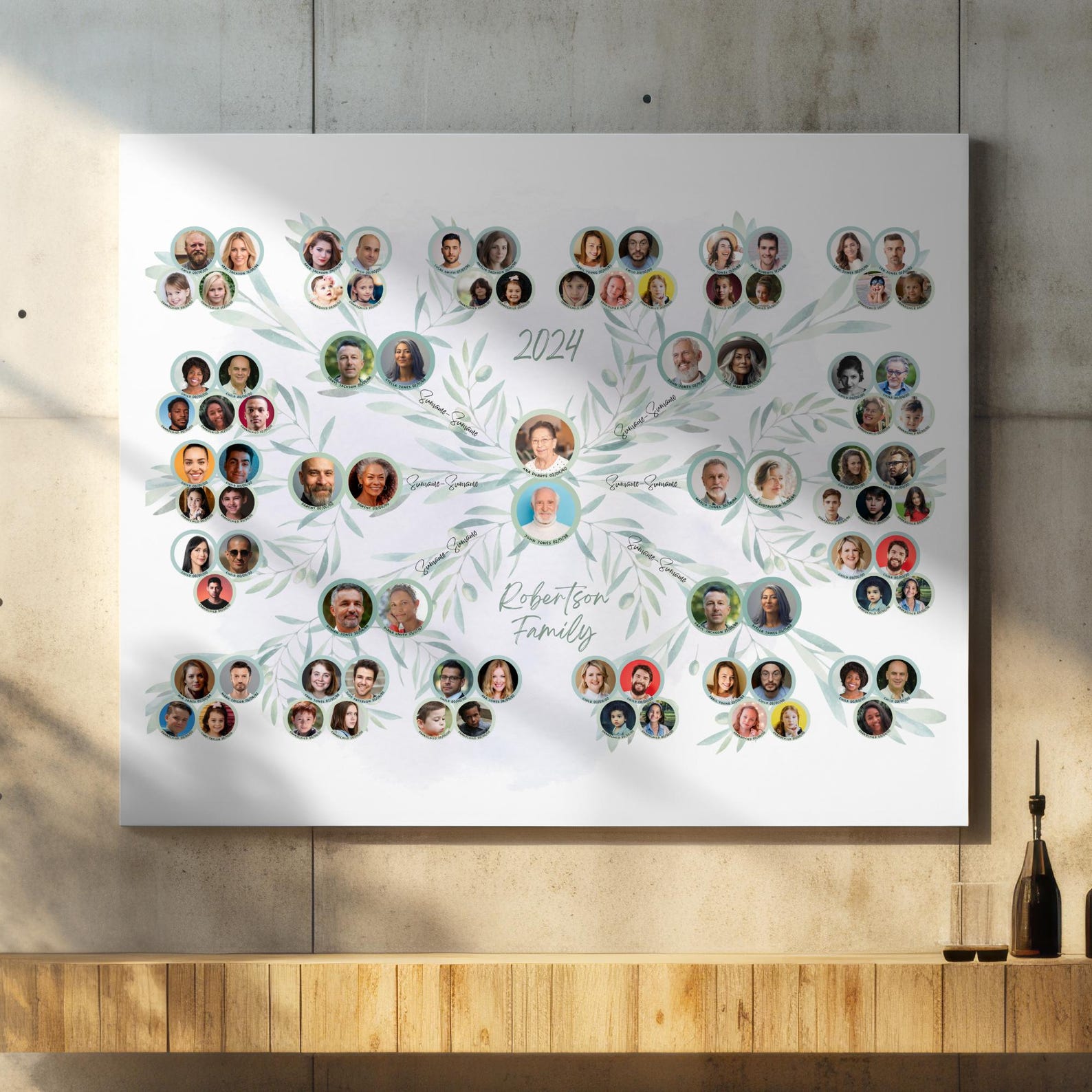 Family Photo Olive Tree Template: 6 Branch, 4 Generation (24x18 & A2 ...