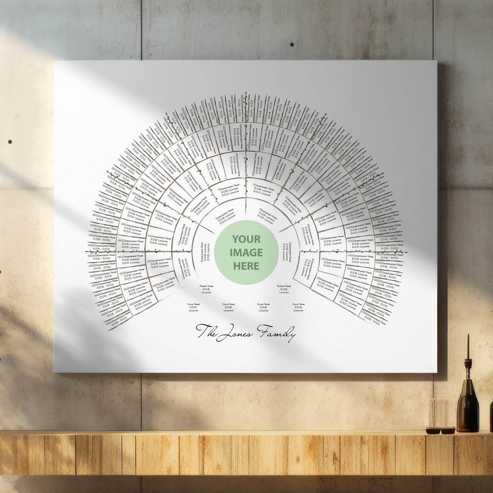 Tree of Life Bundle, Fan Chart Templates, 5 - 7 Generation (16x12 to ...