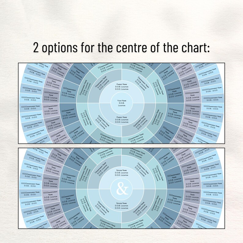 French Blue 7 Generation Family Tree Circle Template (30x30, Canva) - Etsy