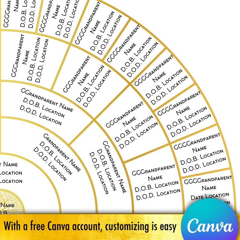Family Tree Template, Canva Editable With a 6 Generation Gold Tree ...