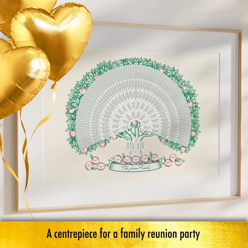 Family Tree Template, Folk Art Apple Tree Design, 8 Generations, Custom ...