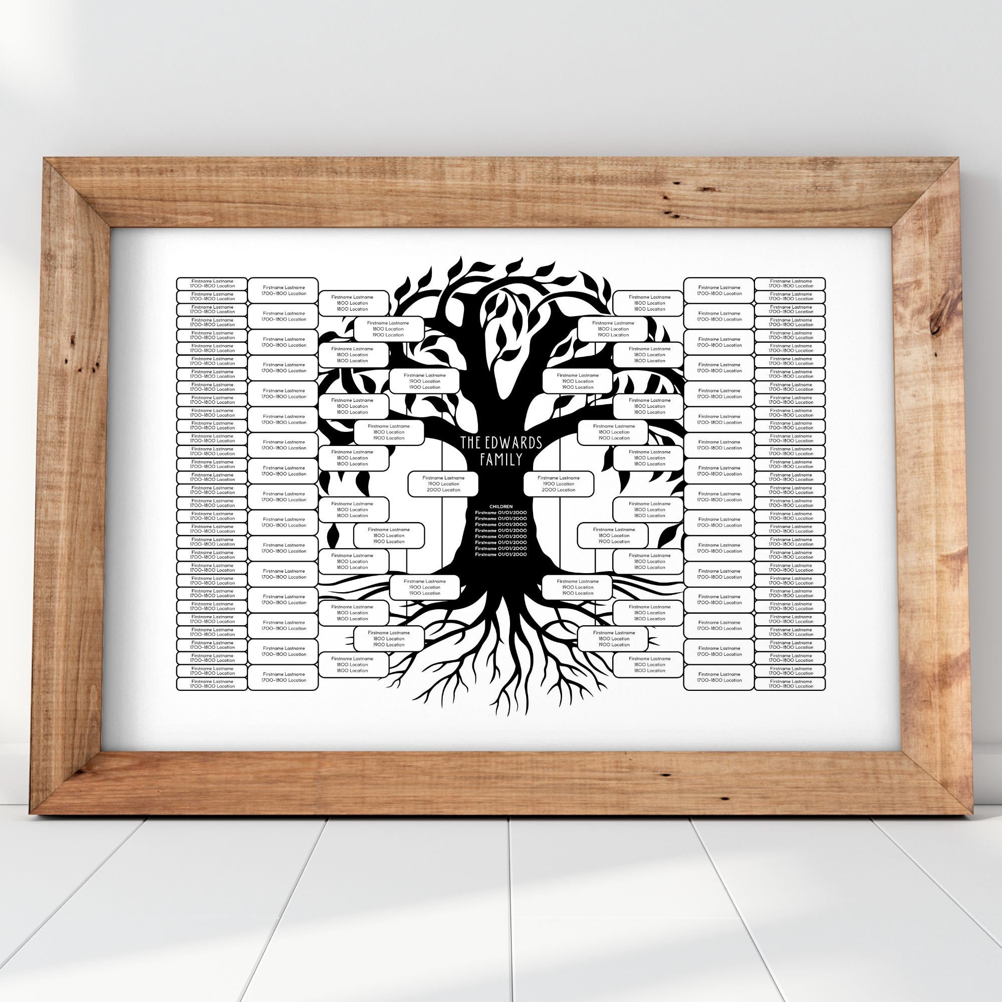 Family Tree Canva Template, 7 Generation Wisdom Tree Design, a Gift for ...