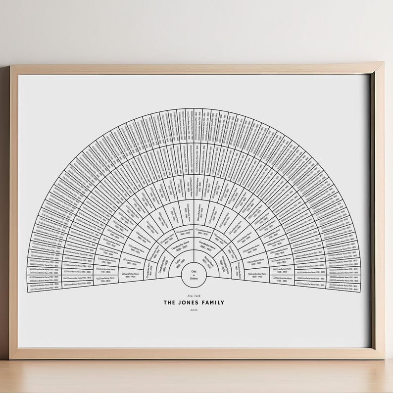 B&W 5 - 8 Generation Family Tree Fan Chart Template Bundle (14x11 to ...