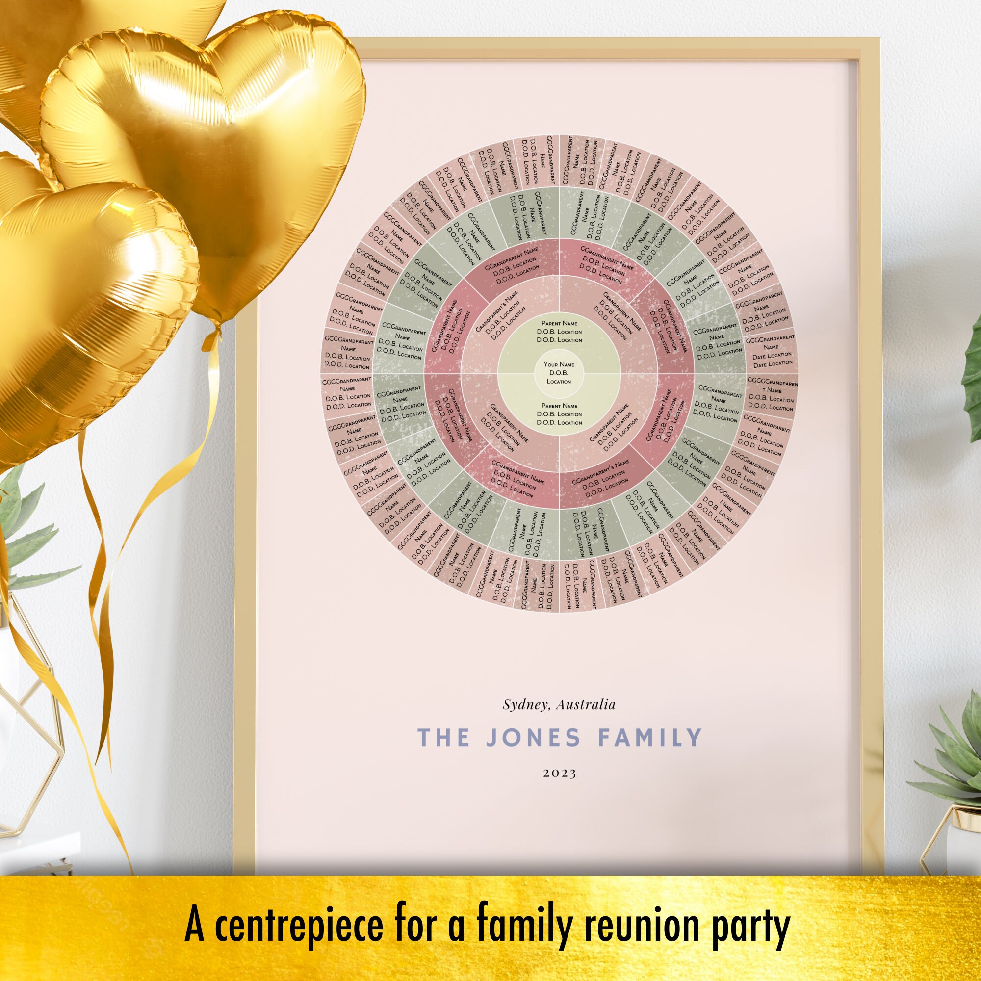Editable Family Tree Canva Template With a 6 Generation Circular Dusty ... Editable Family Tree Canva Template With a 6 Generation Circular Dusty ...