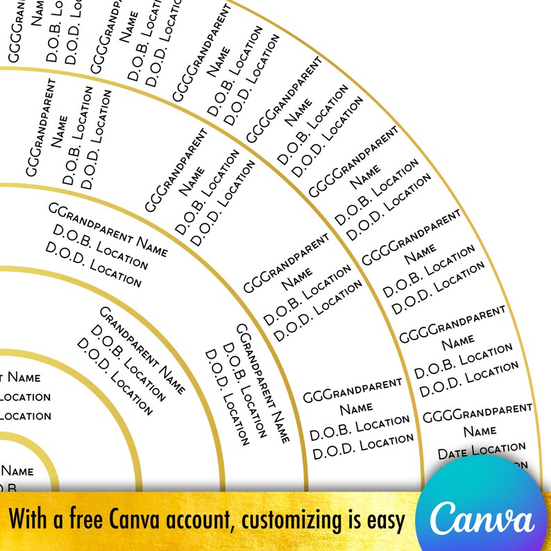 Editable Family Tree Canva Template With a 6 Generation Gold Ripple ...