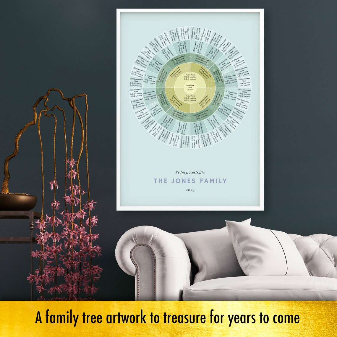 Editable Family Tree Canva Template With a 6 Generation Circular Moss ...