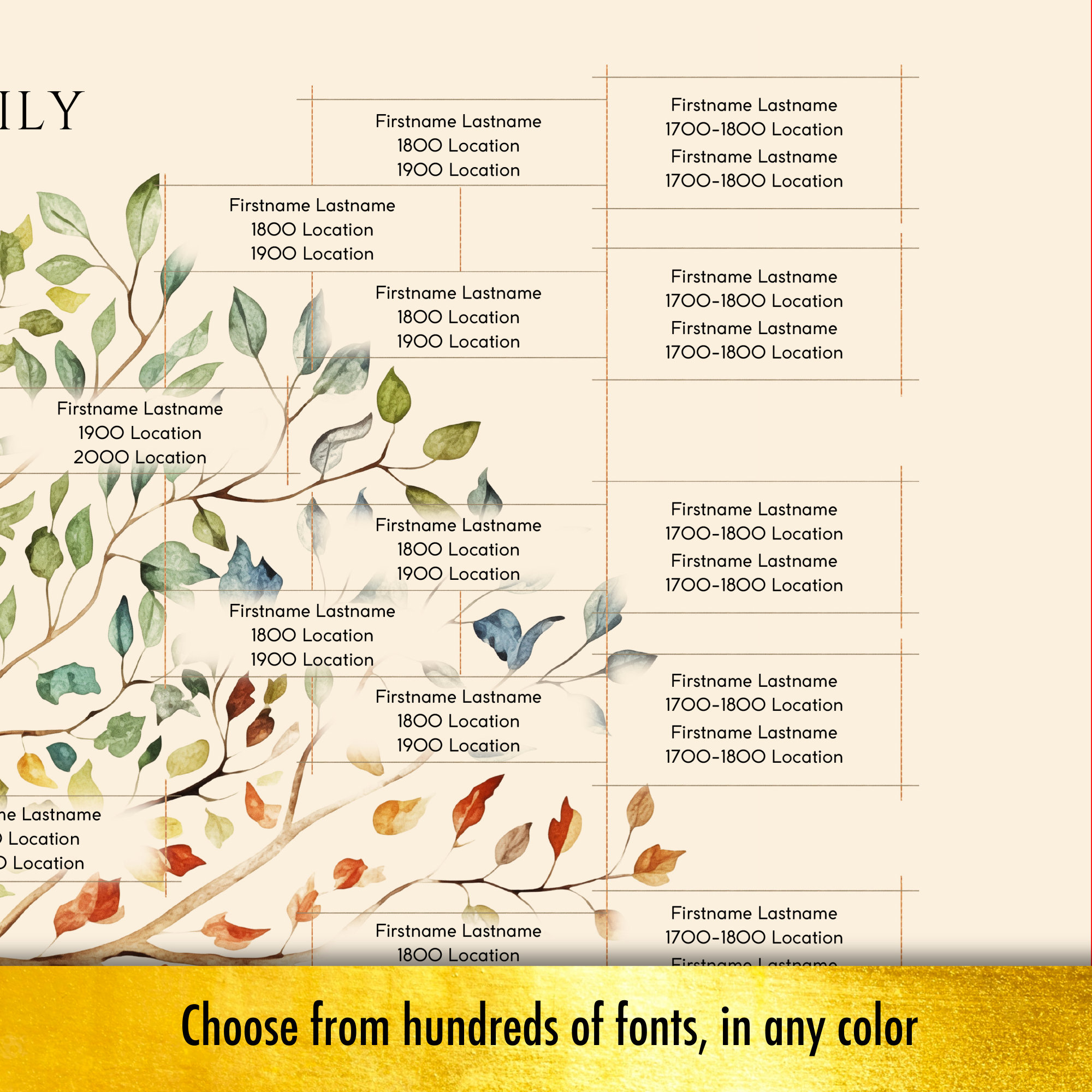 Plantilla de árbol genealógico de Canva Gráfico de árbol de - Etsy España