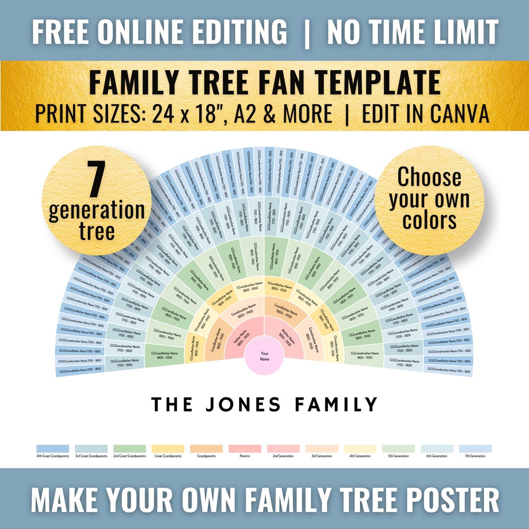 Choose Your Own Colors - Rainbow Family Tree Fan Template - 7 ...