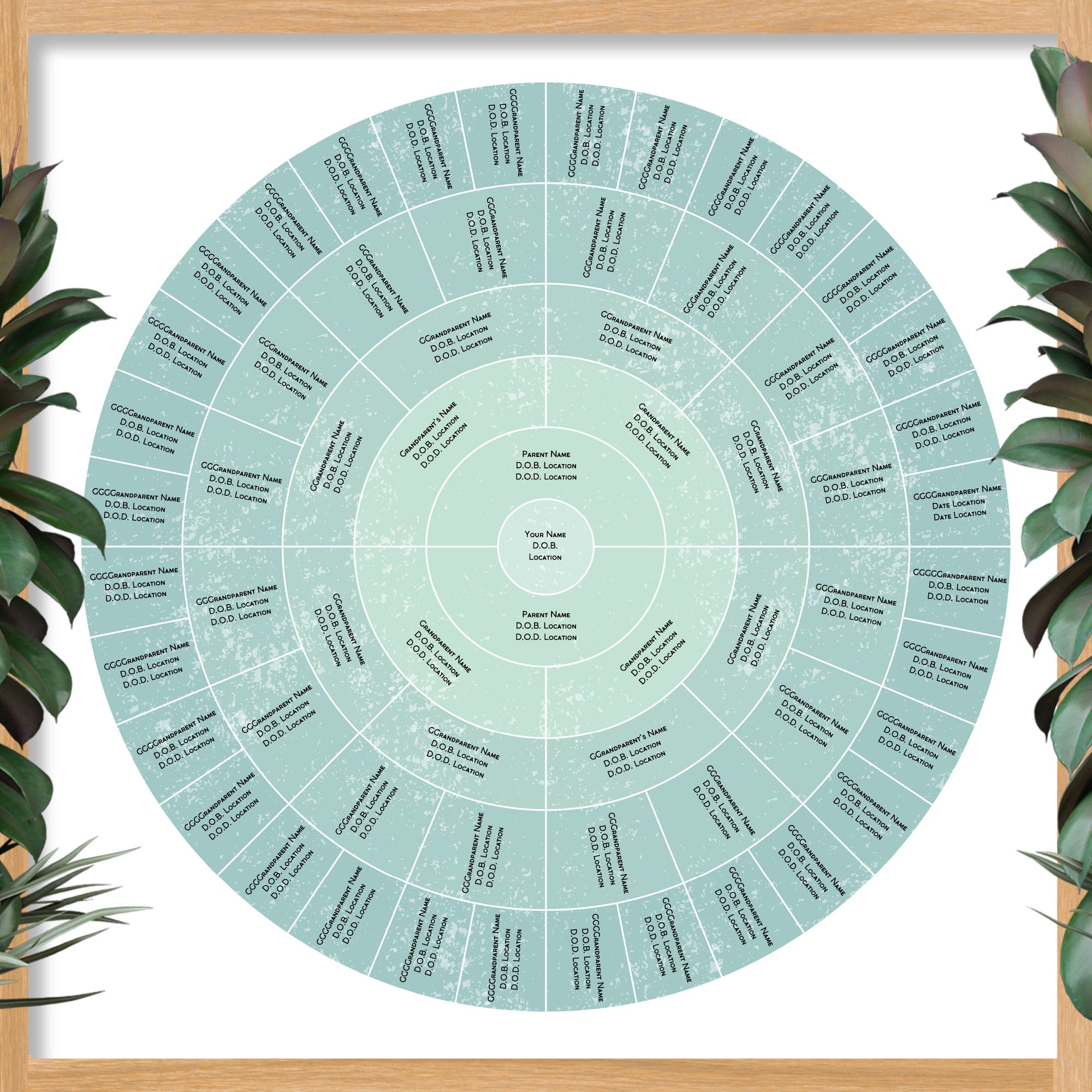 Family Tree Template Modern Canva Designs Ombre Green, Blue, Purple ...