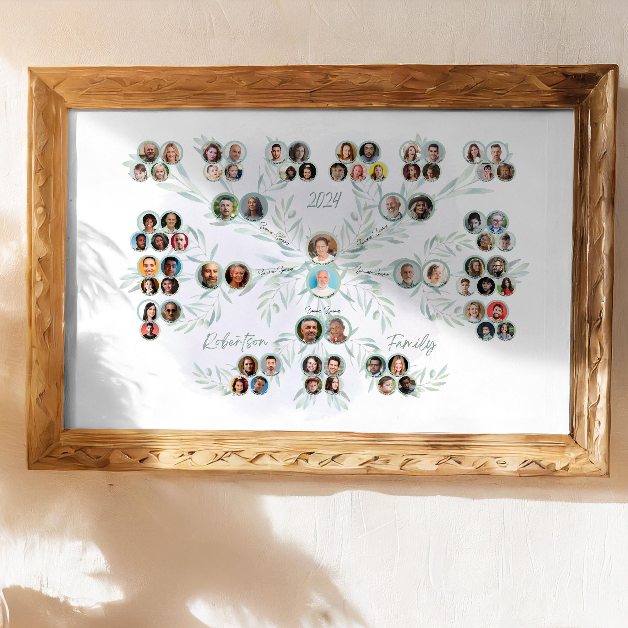 Family Photo Olive Tree Template: 5 Branch, 4 Generation (24x18 & A2 ...