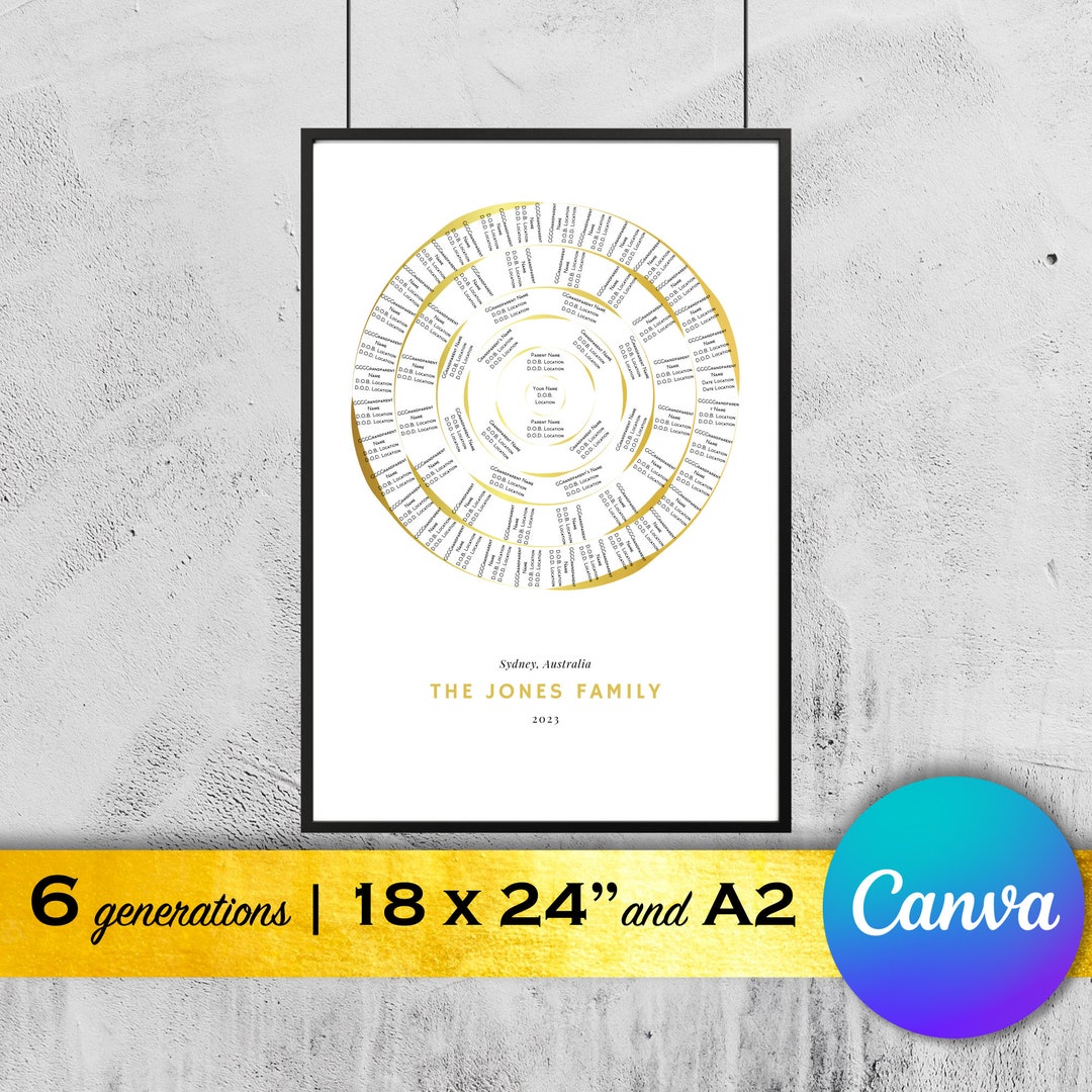 Editable Family Tree Canva Template With a 6 Generation Gold Wave ...