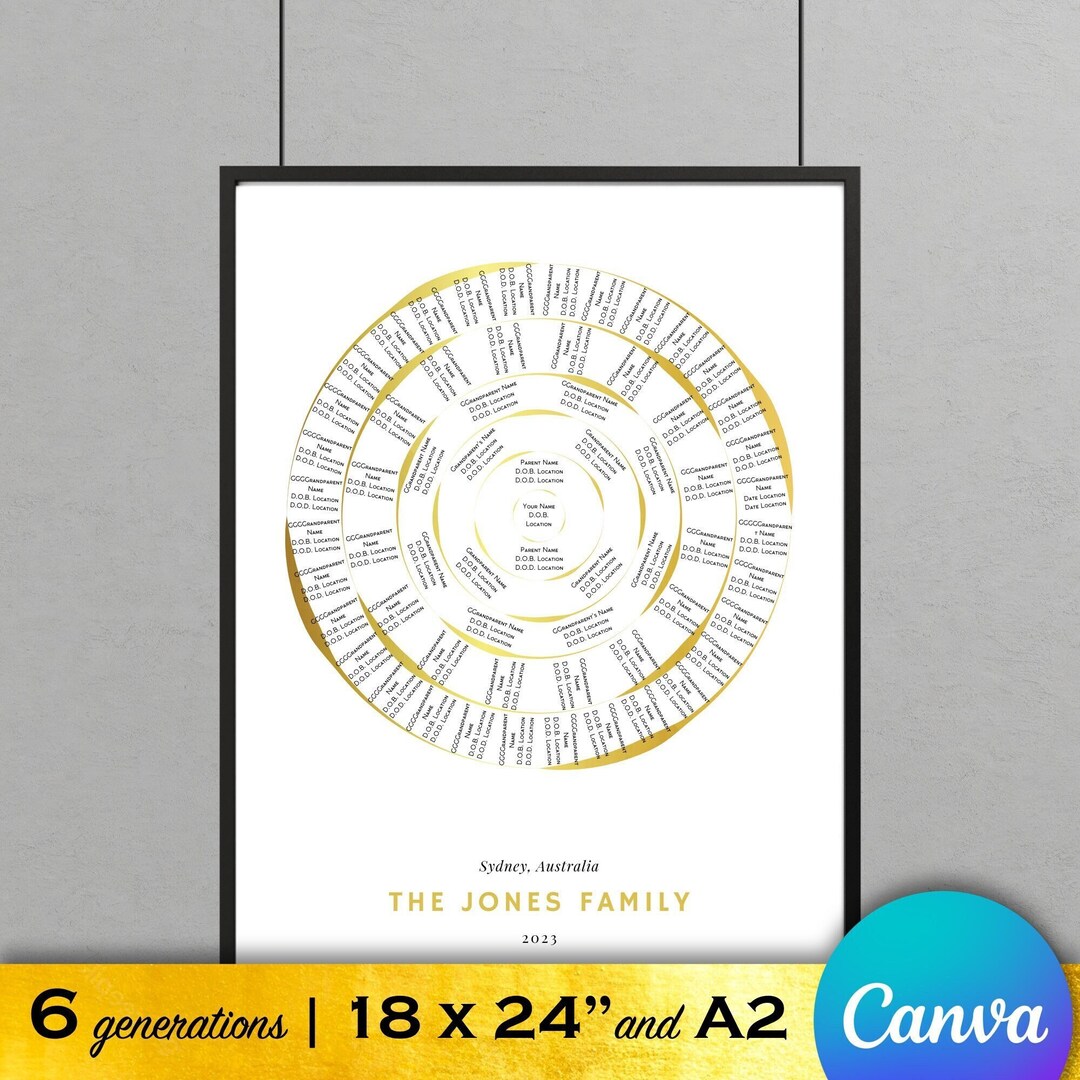 Editable Family Tree Canva Template With a 6 Generation Gold - Etsy