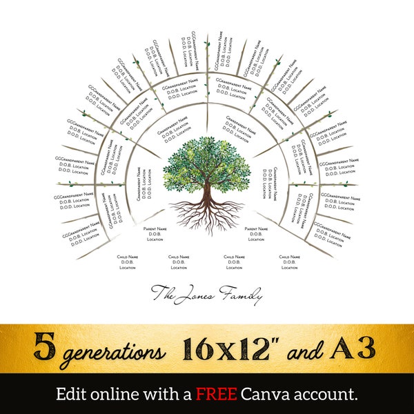Family Tree 5 Generations - Etsy