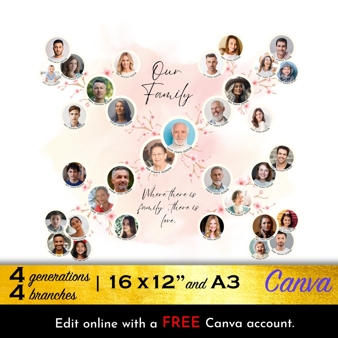 Family Tree With Photos Canva Template 4 Generations 16 X 12 & A3 by ...