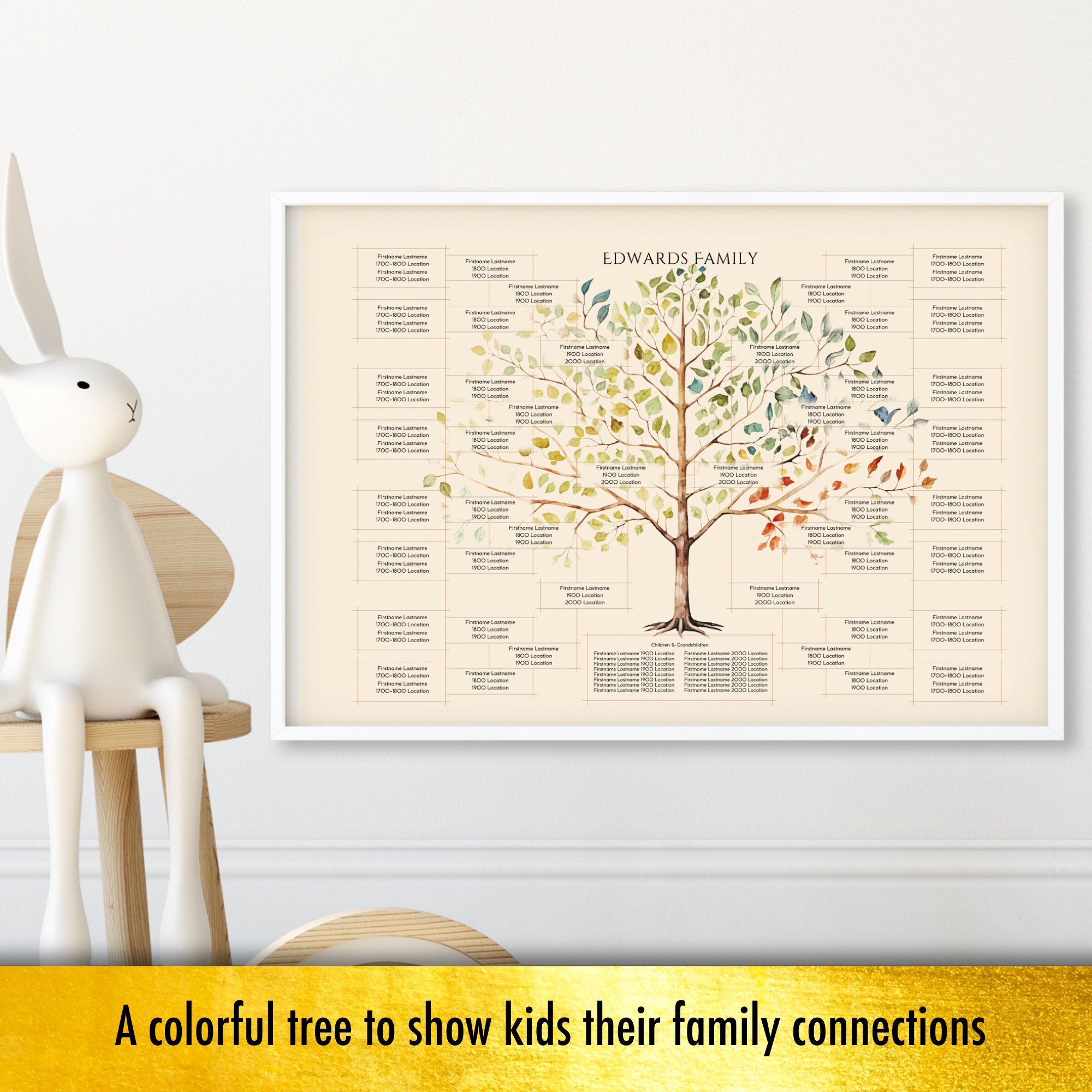 Canva Family Tree Template Spring Tree Chart 6 Generations 24 X 18 & A2 ...