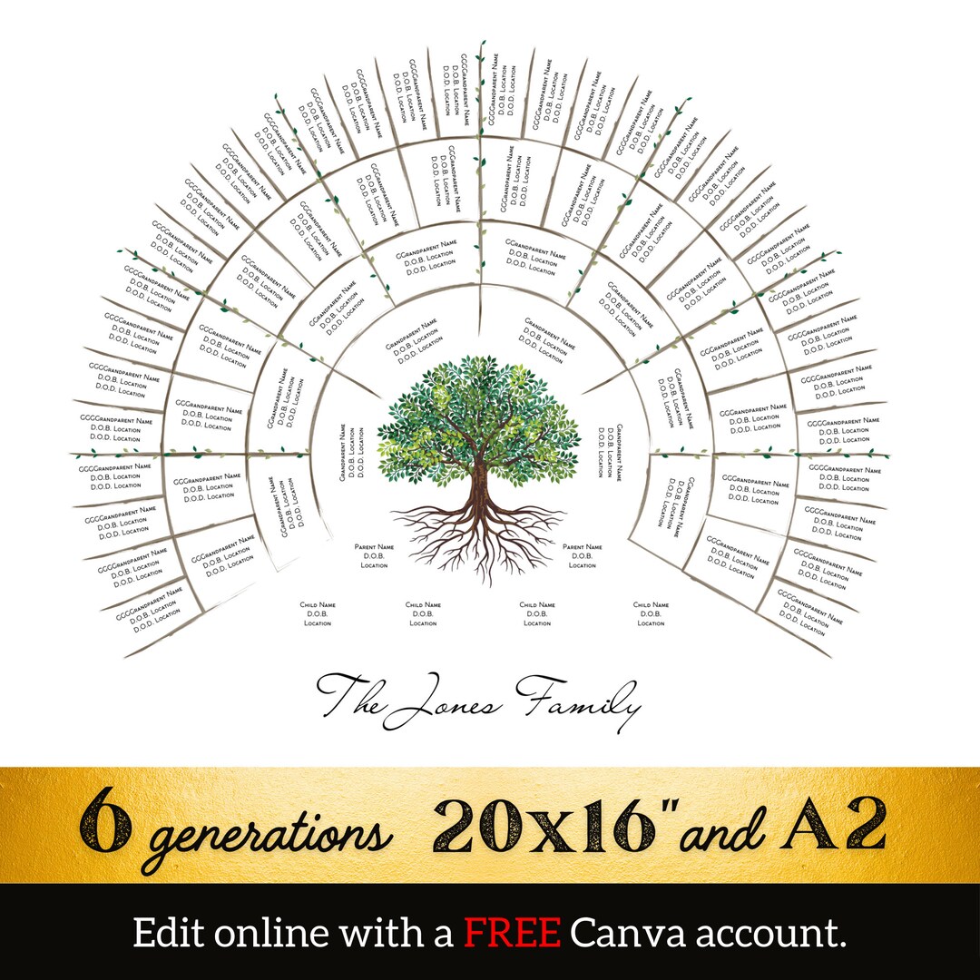 Family Tree of Life Template, 6 Generations, With a Tree of Life Design ...