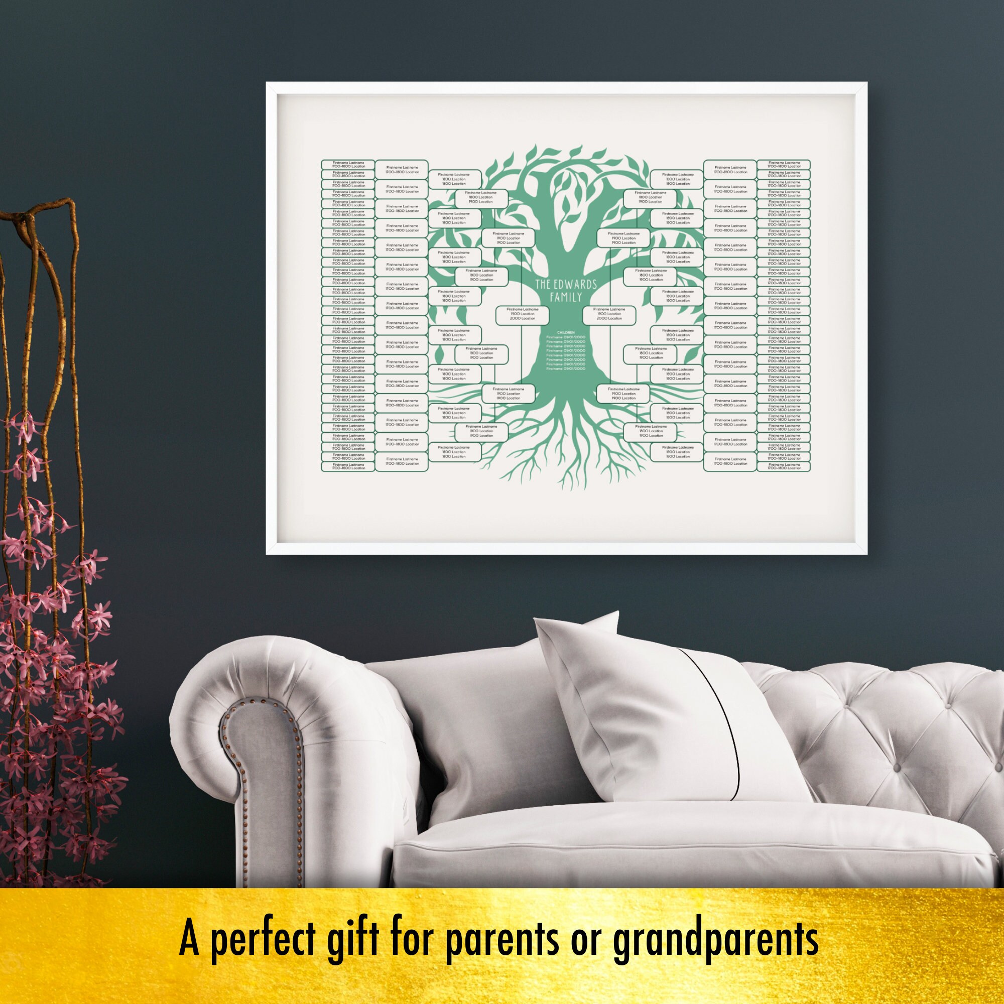 Family Tree Canva Template, 7 Generation Celtic Tree Design, a Gift for ...