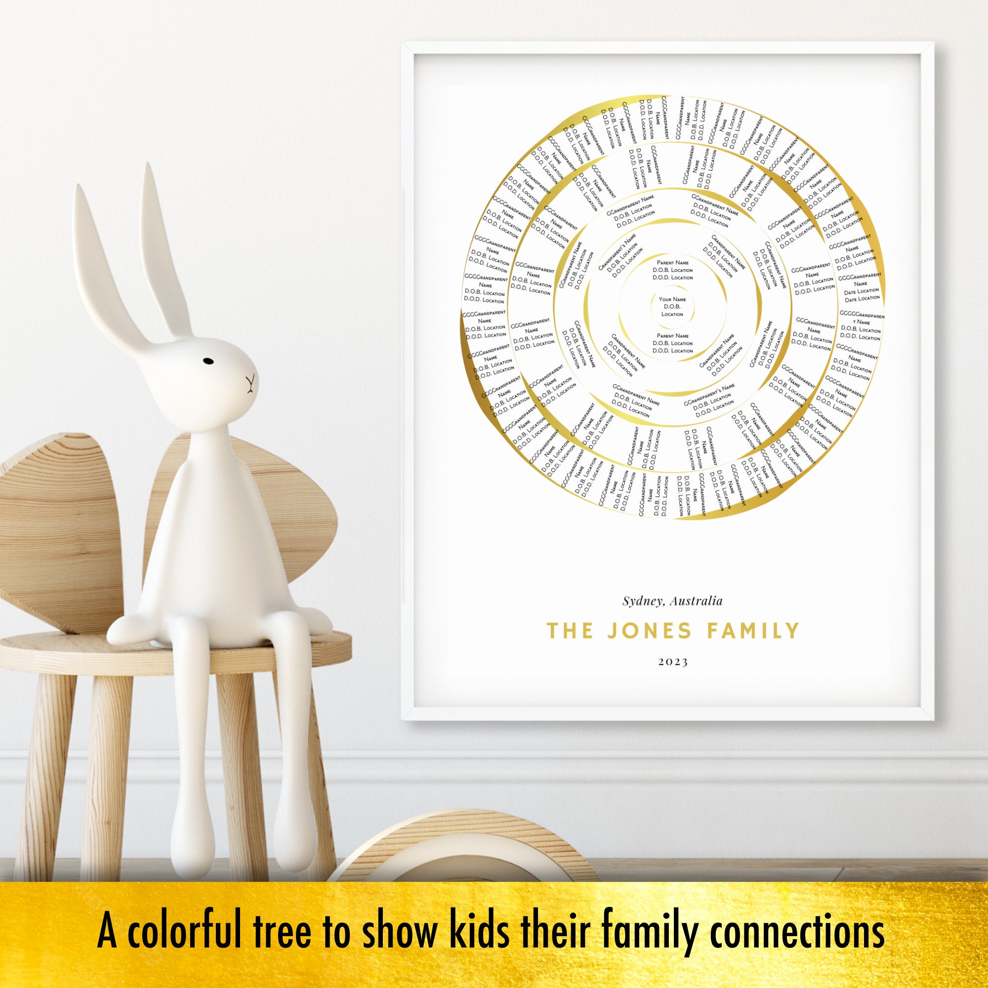 Editable Family Tree Canva Template With a 6 Generation Gold Wave ...
