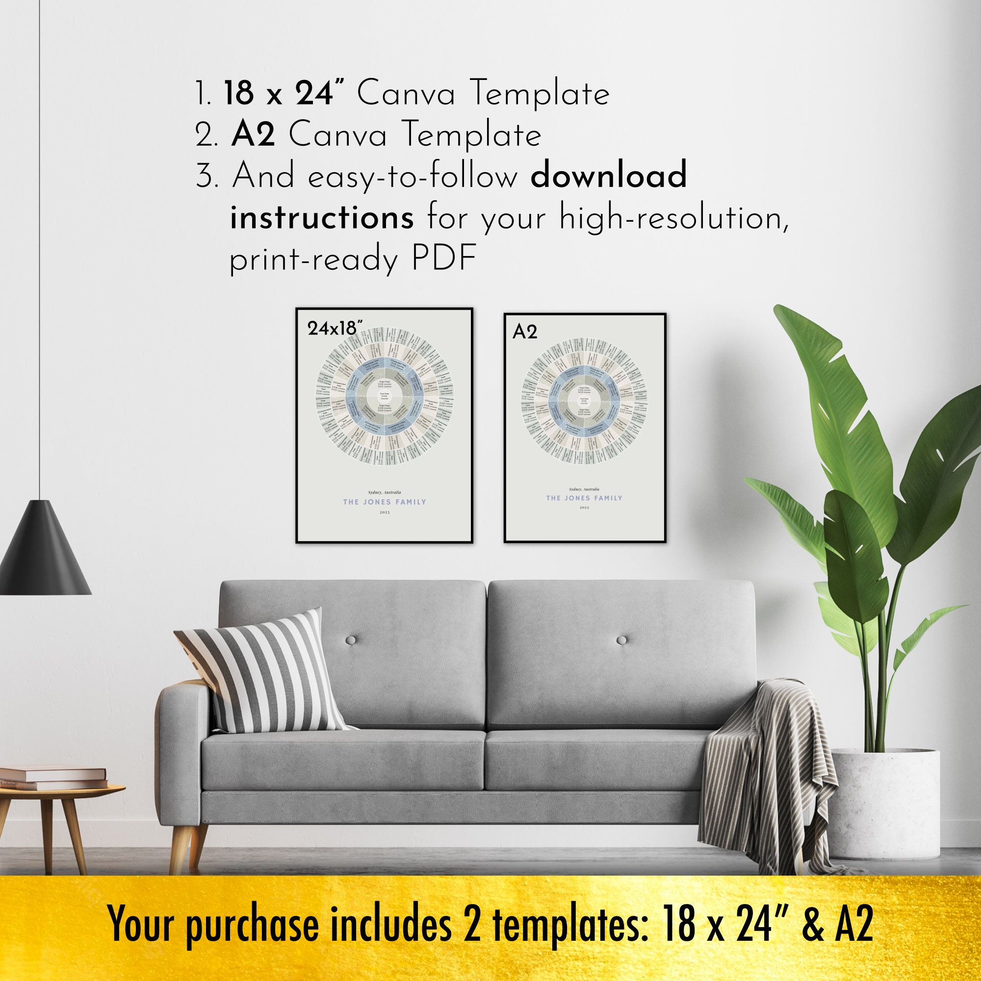 Editable Family Tree Canva Template With a 6 Generation Circular ...