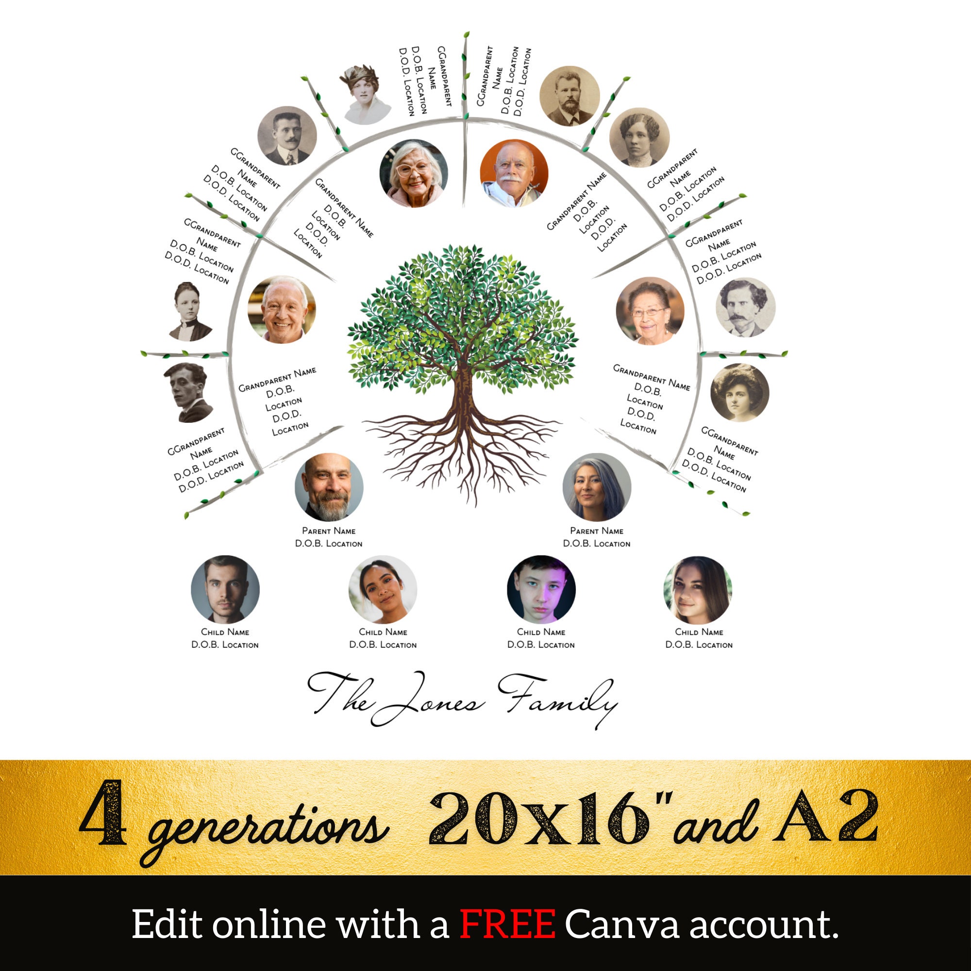 Family Tree Template With Photo Frames for 4 Generations, Editable ...