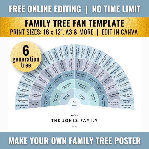 French Family Tree Template