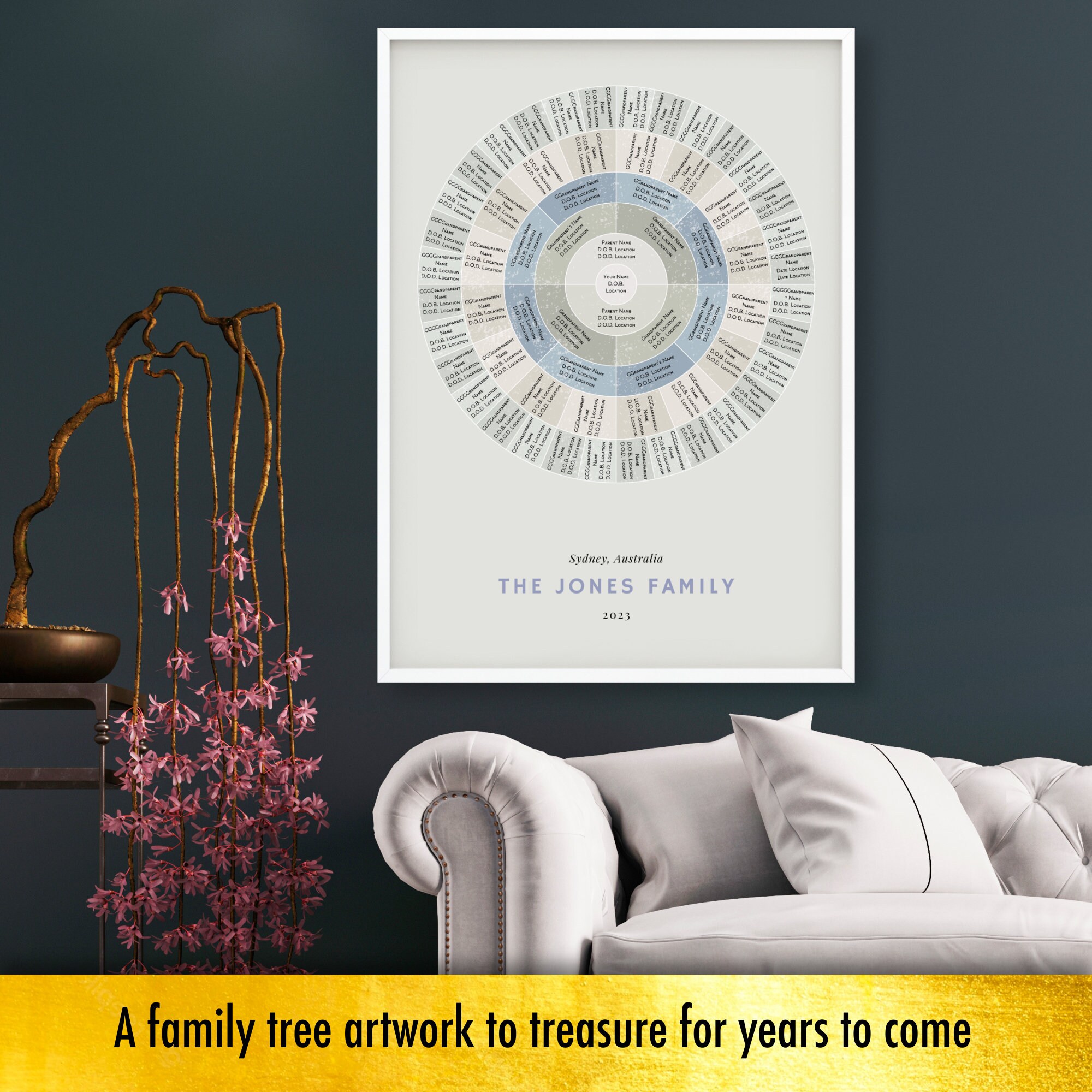 Editable Family Tree Canva Template With a 6 Generation Circular ... Editable Family Tree Canva Template With a 6 Generation Circular ...