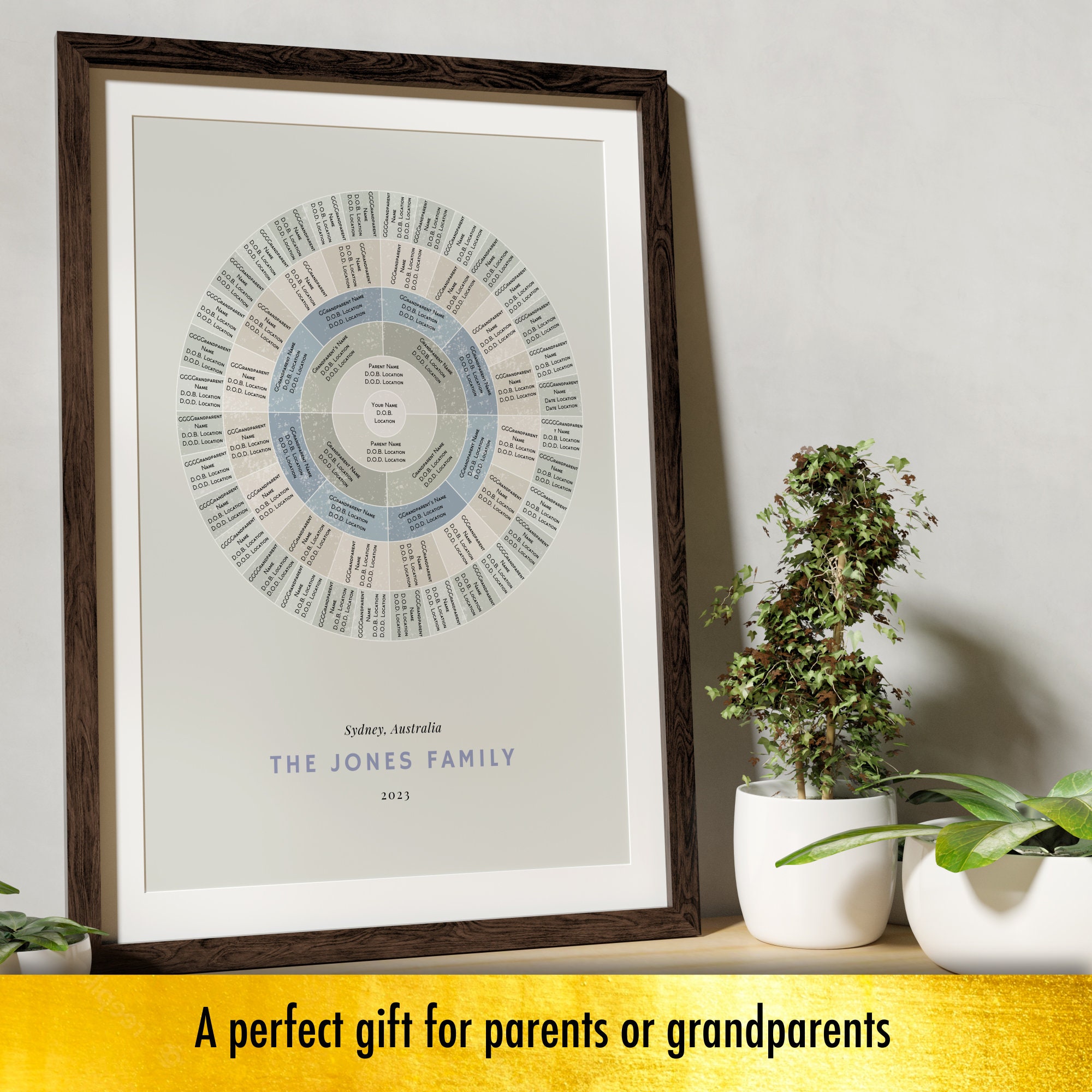 Editable Family Tree Canva Template With a 6 Generation Circular ... Editable Family Tree Canva Template With a 6 Generation Circular ...