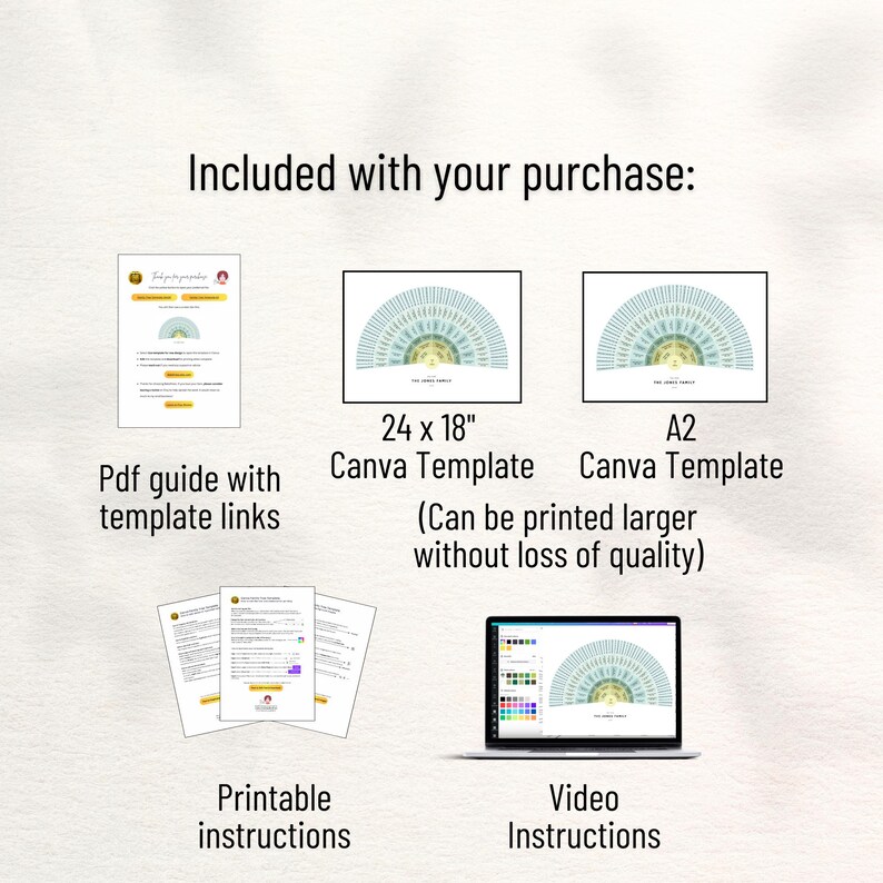 Family Tree Template - Moss Green Fan Chart - 7 Generations - Edit in ...