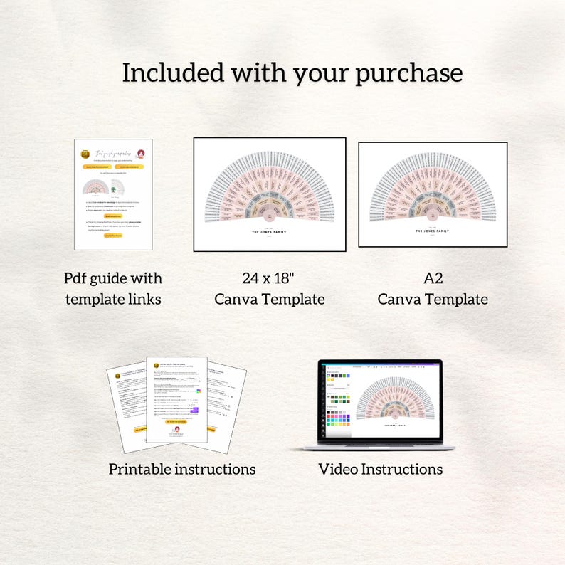 Canva Family Tree Template - Scandi Fan Chart - 7 Generations - 24 X 18 ...