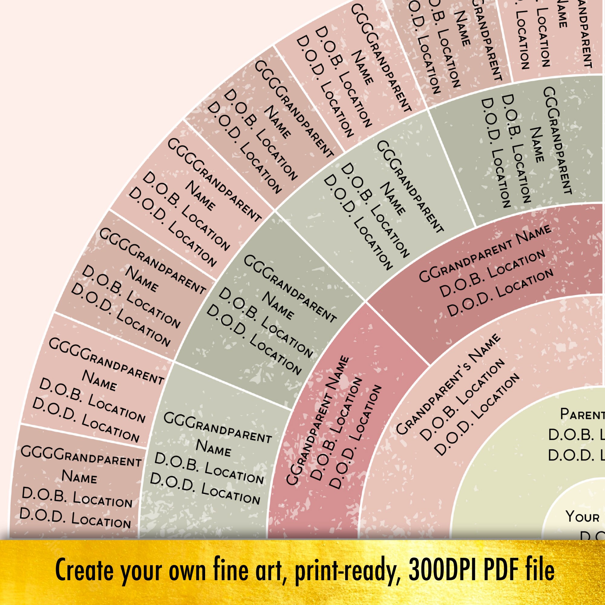 Editable Family Tree Canva Template With a 6 Generation Circular Dusty ... Editable Family Tree Canva Template With a 6 Generation Circular Dusty ...