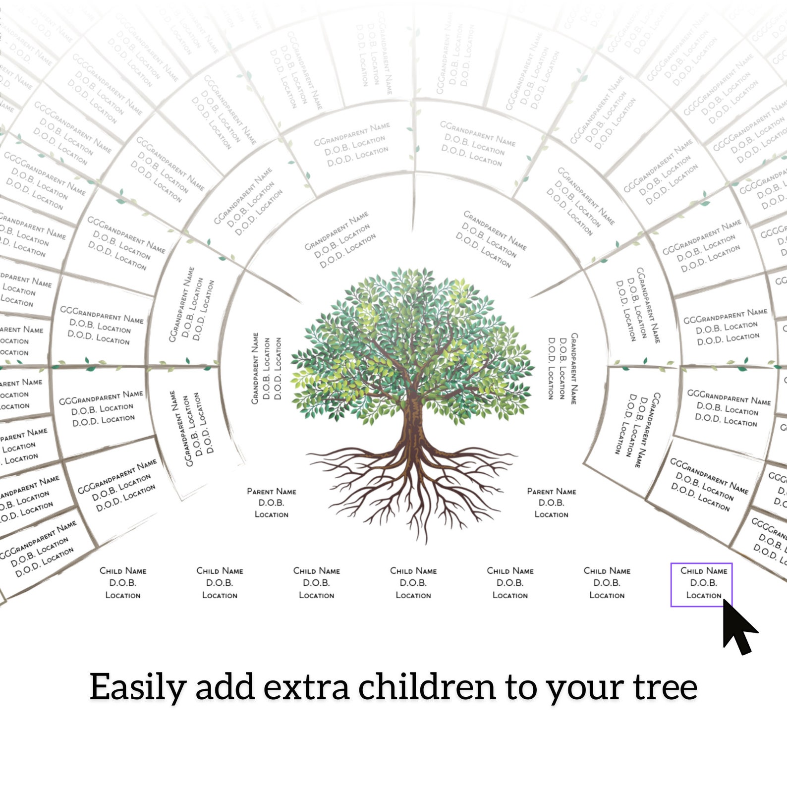 Family Tree of Life Template Bundle, 5, 6, 7 Generations, With a Tree ...